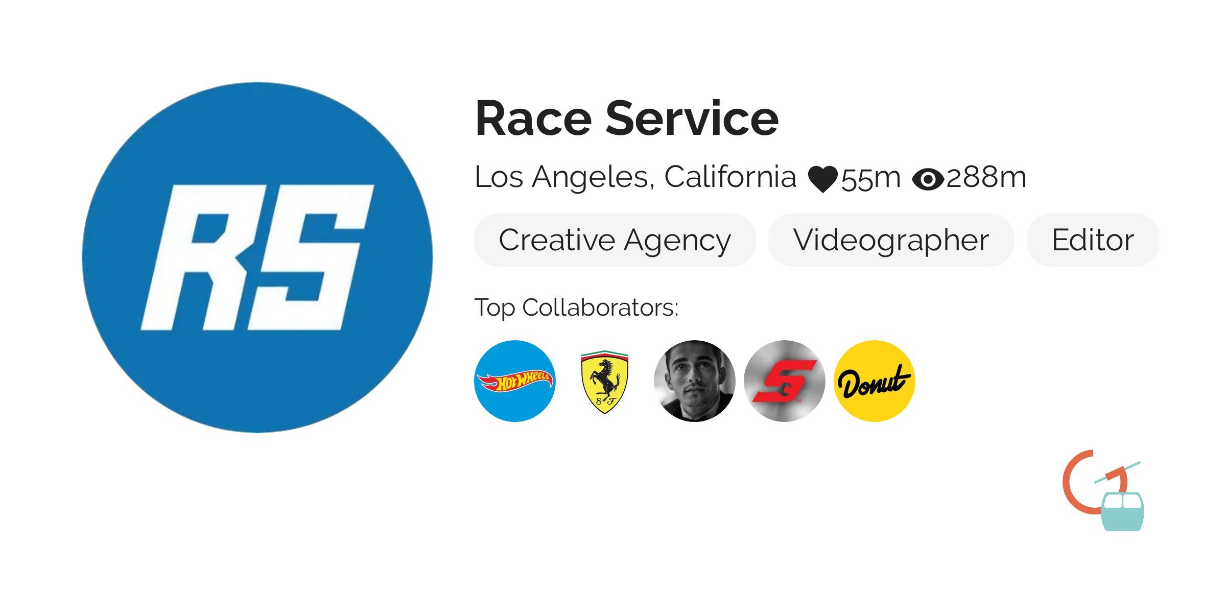 Race Service's posts on Gondola | Gondola