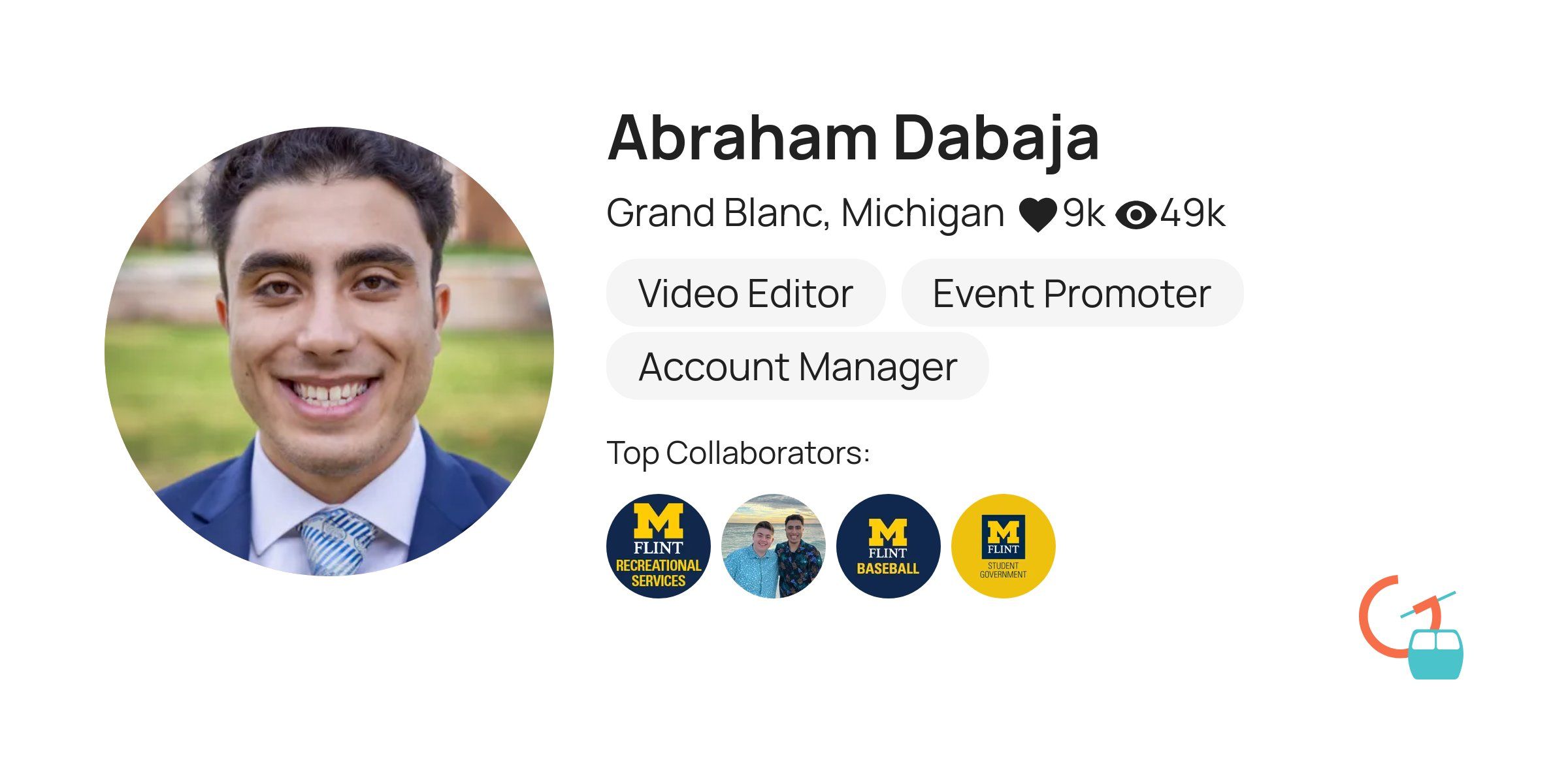 Abraham Dabaja | Gondola