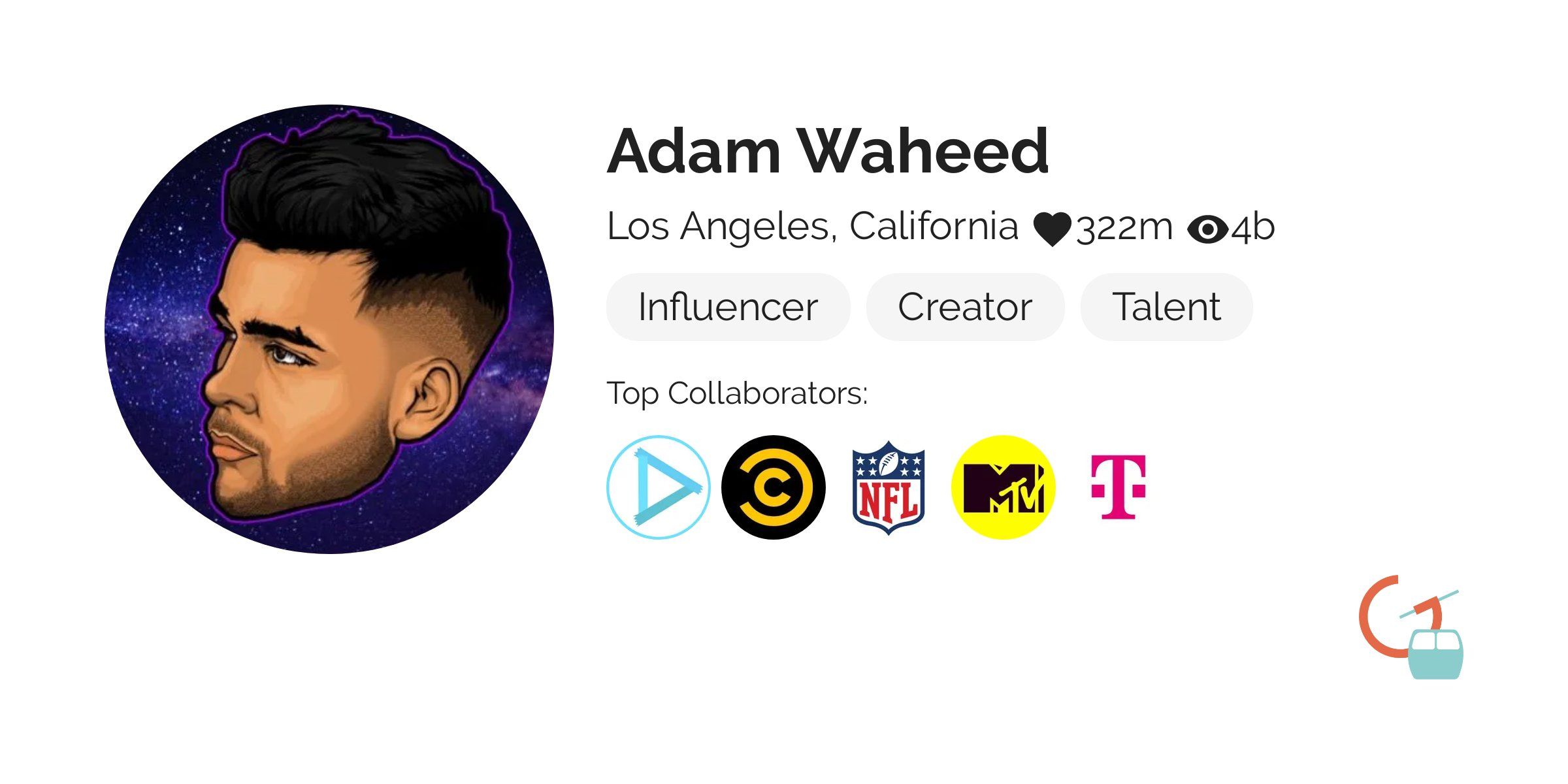 Adam Waheed | Gondola