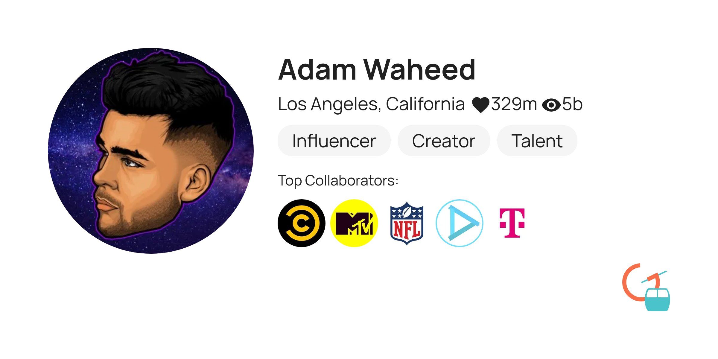 Adam Waheed | Gondola