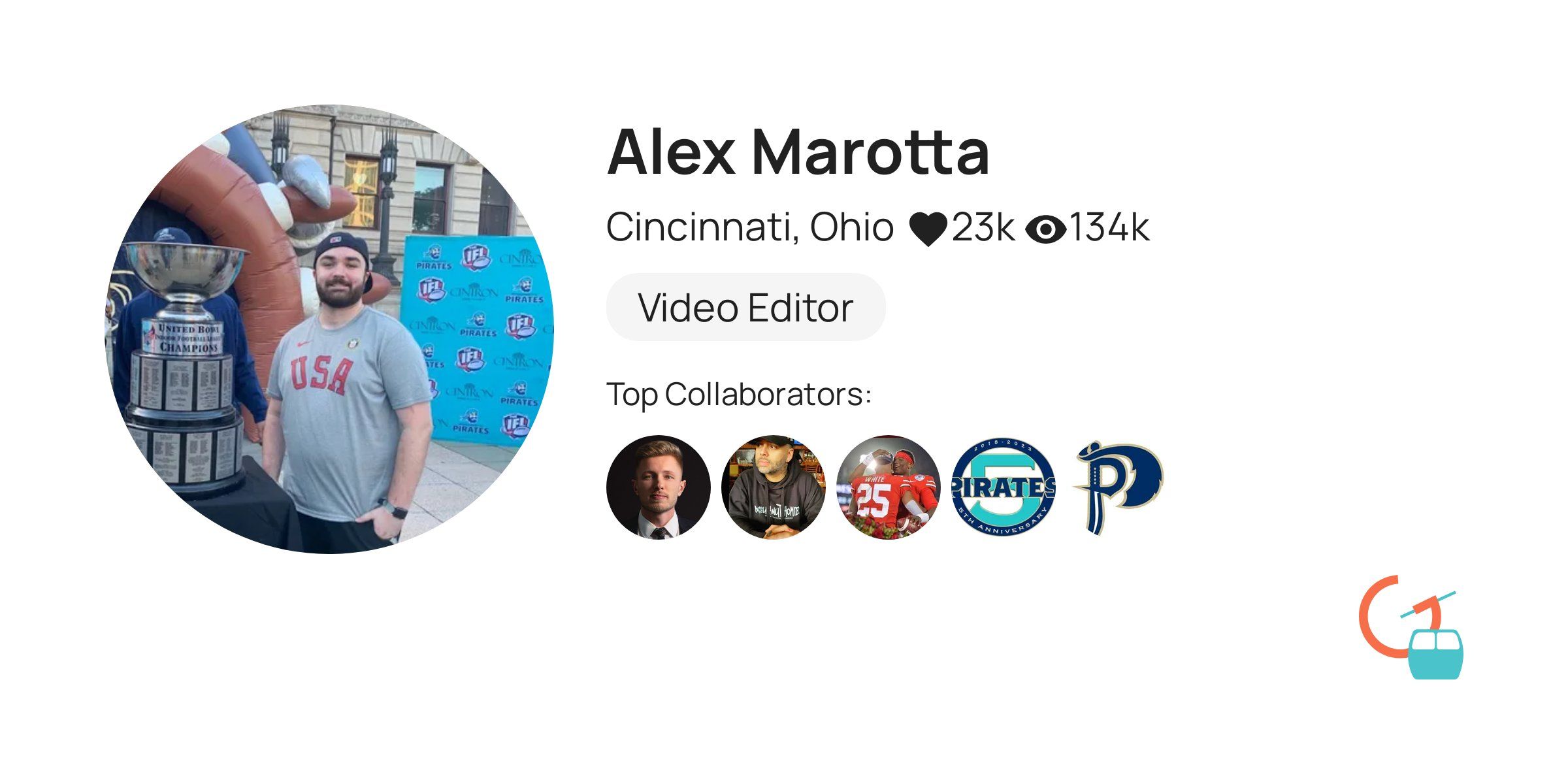 Alex Marotta | Gondola