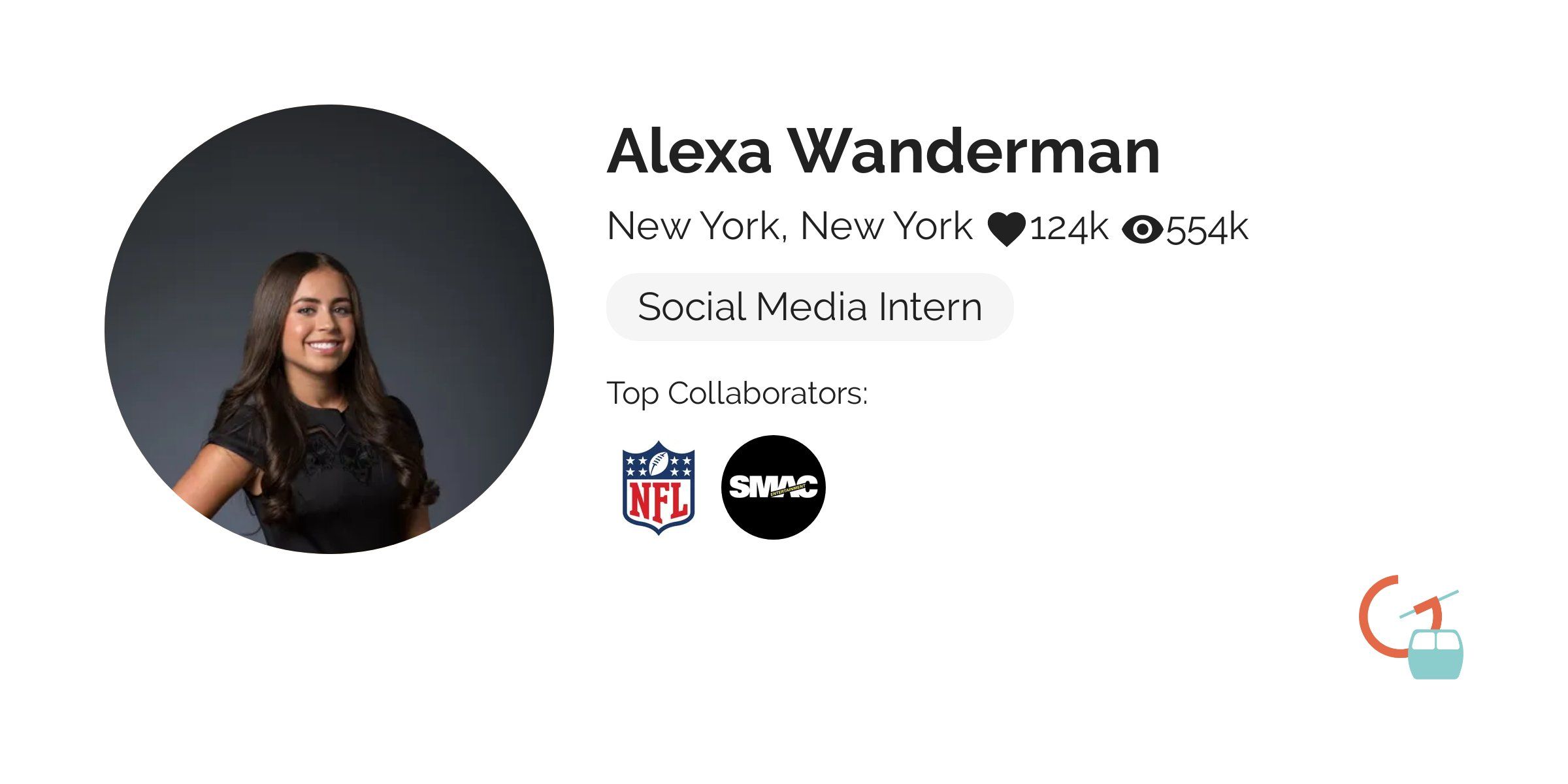 Alexa Wanderman | Gondola