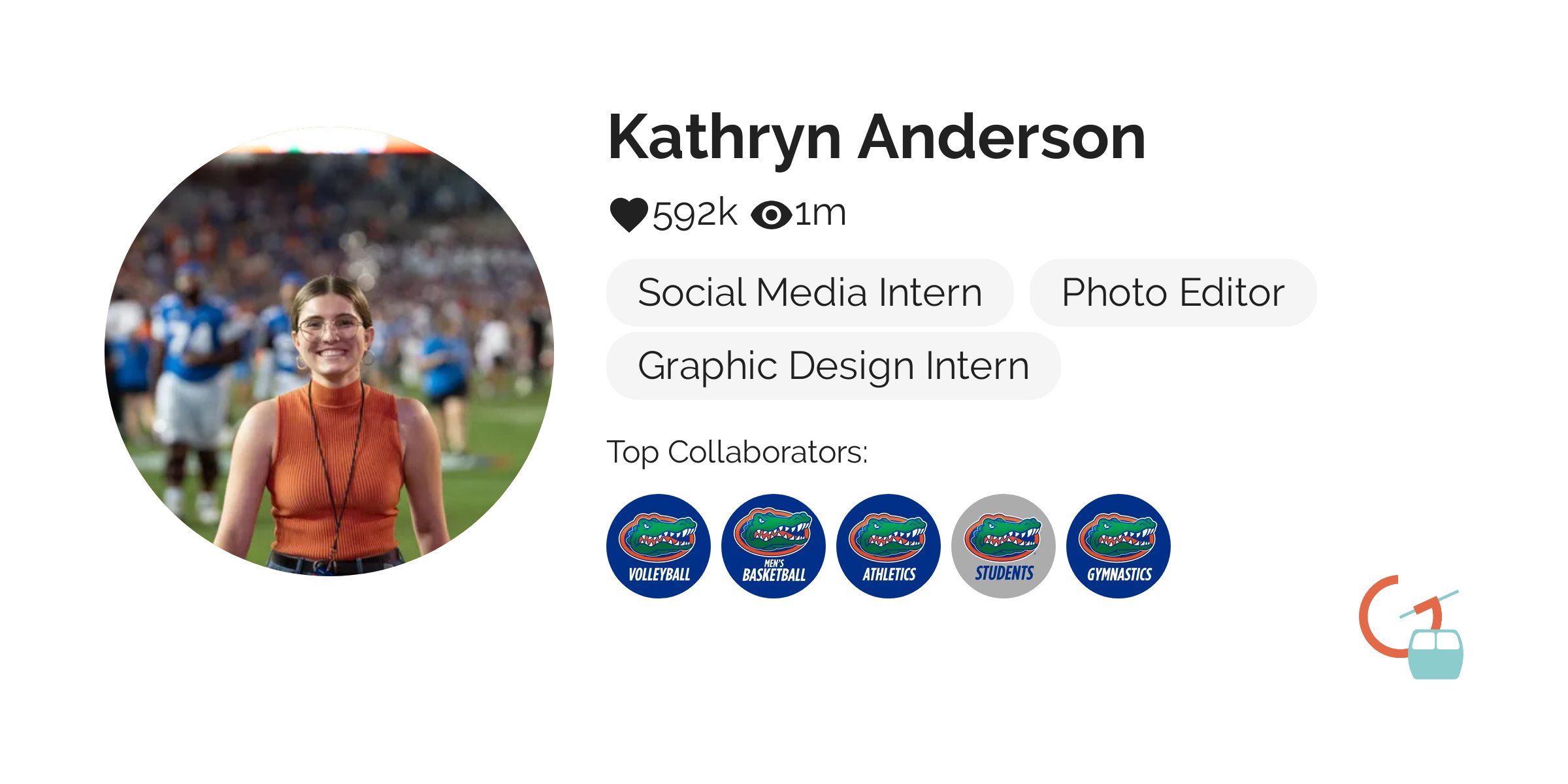 Kathryn Anderson's posts with photo editor credits | Gondola