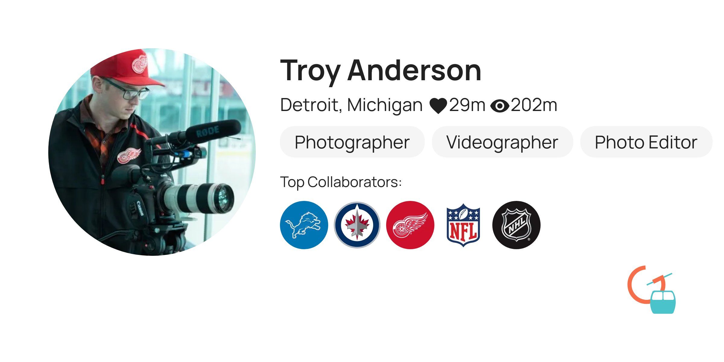 Troy Anderson | Gondola