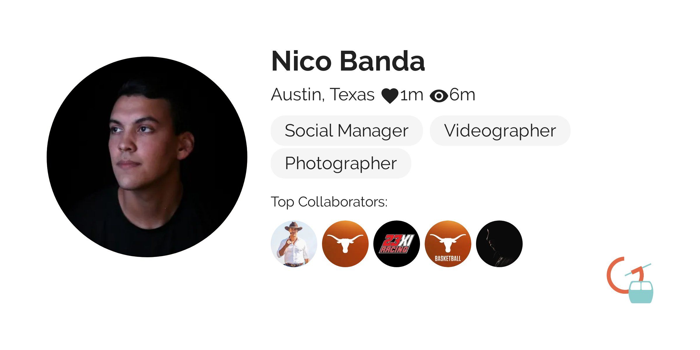 Nico Banda | Gondola