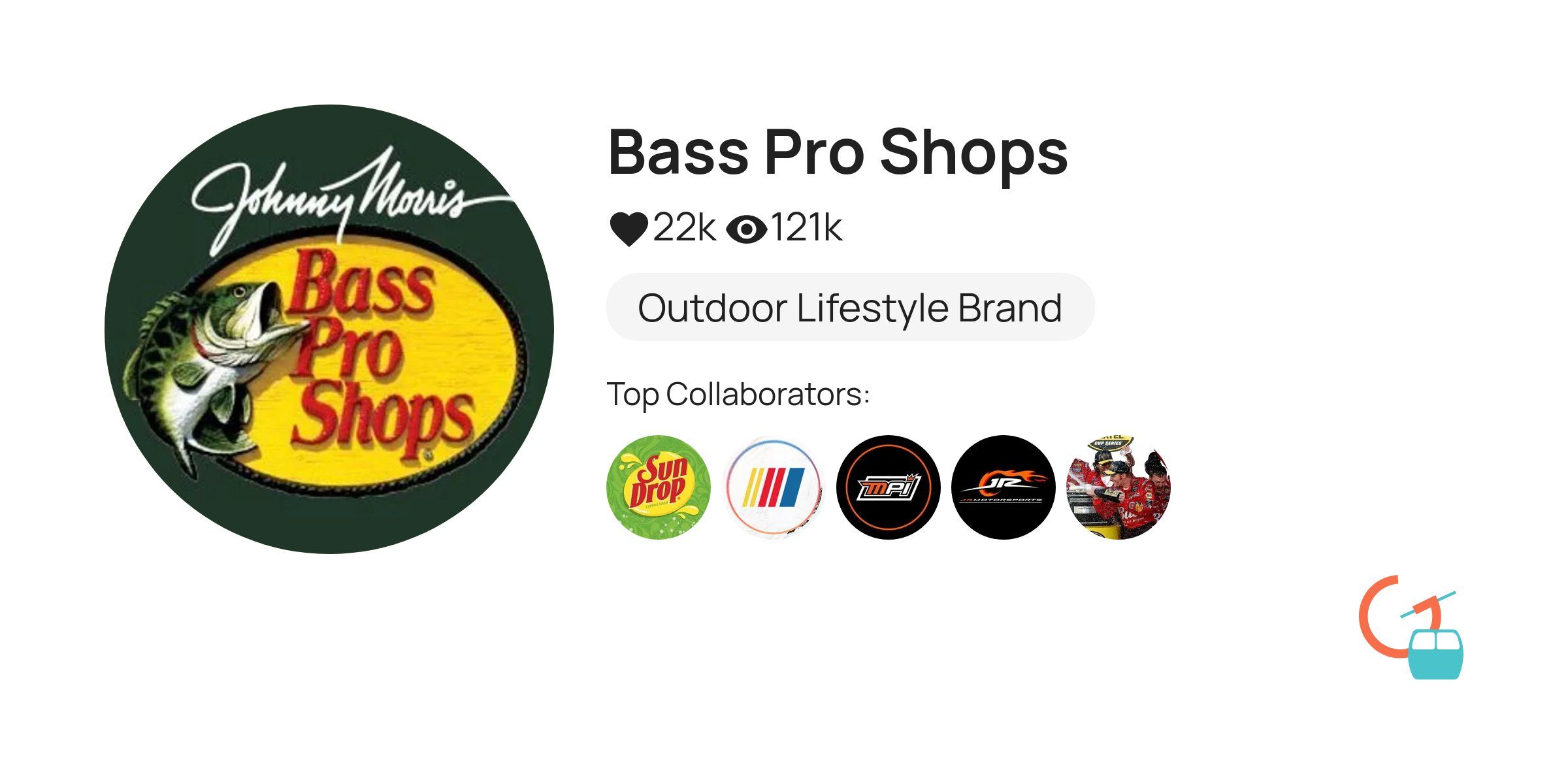 Bass Pro Shops | Gondola