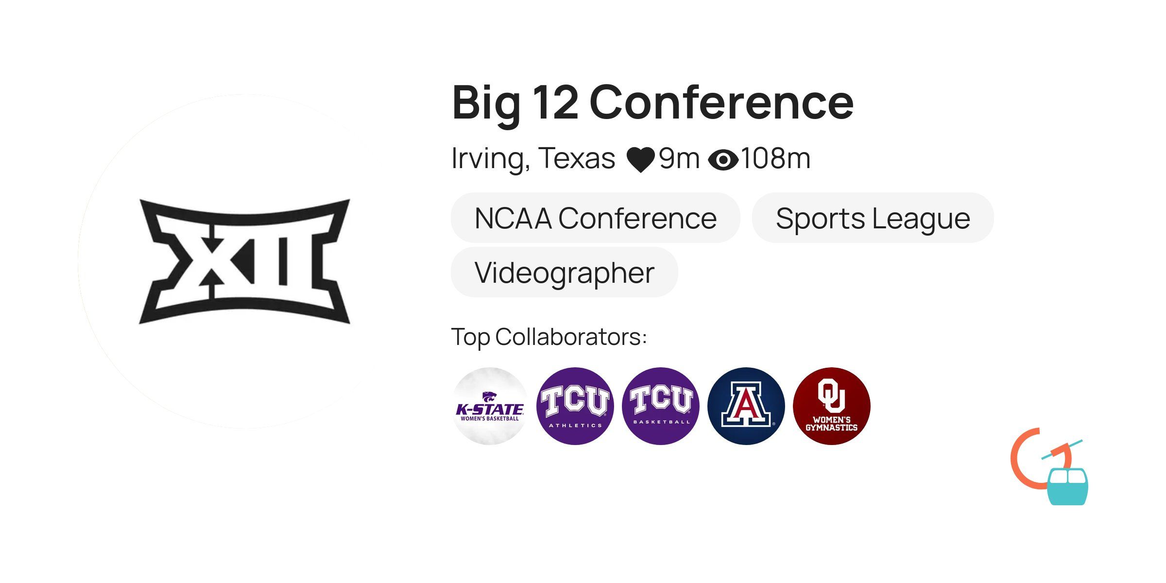 Big 12 Conference | Gondola