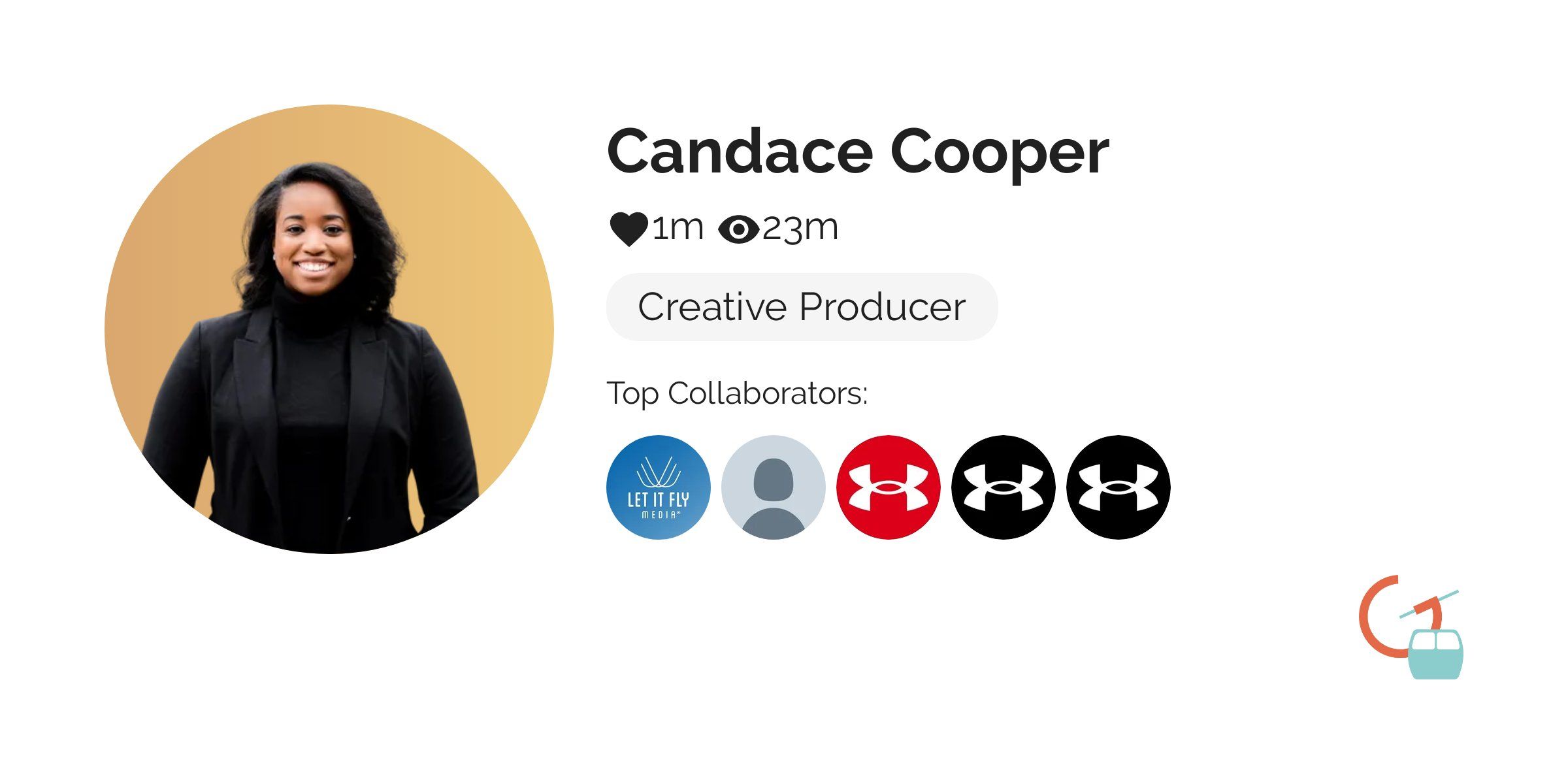 Candace Cooper