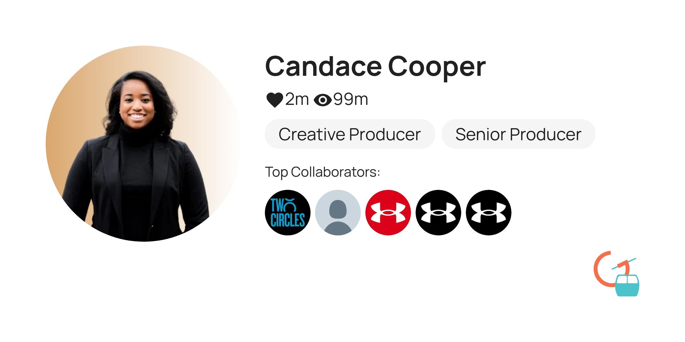 Candace Cooper | Gondola