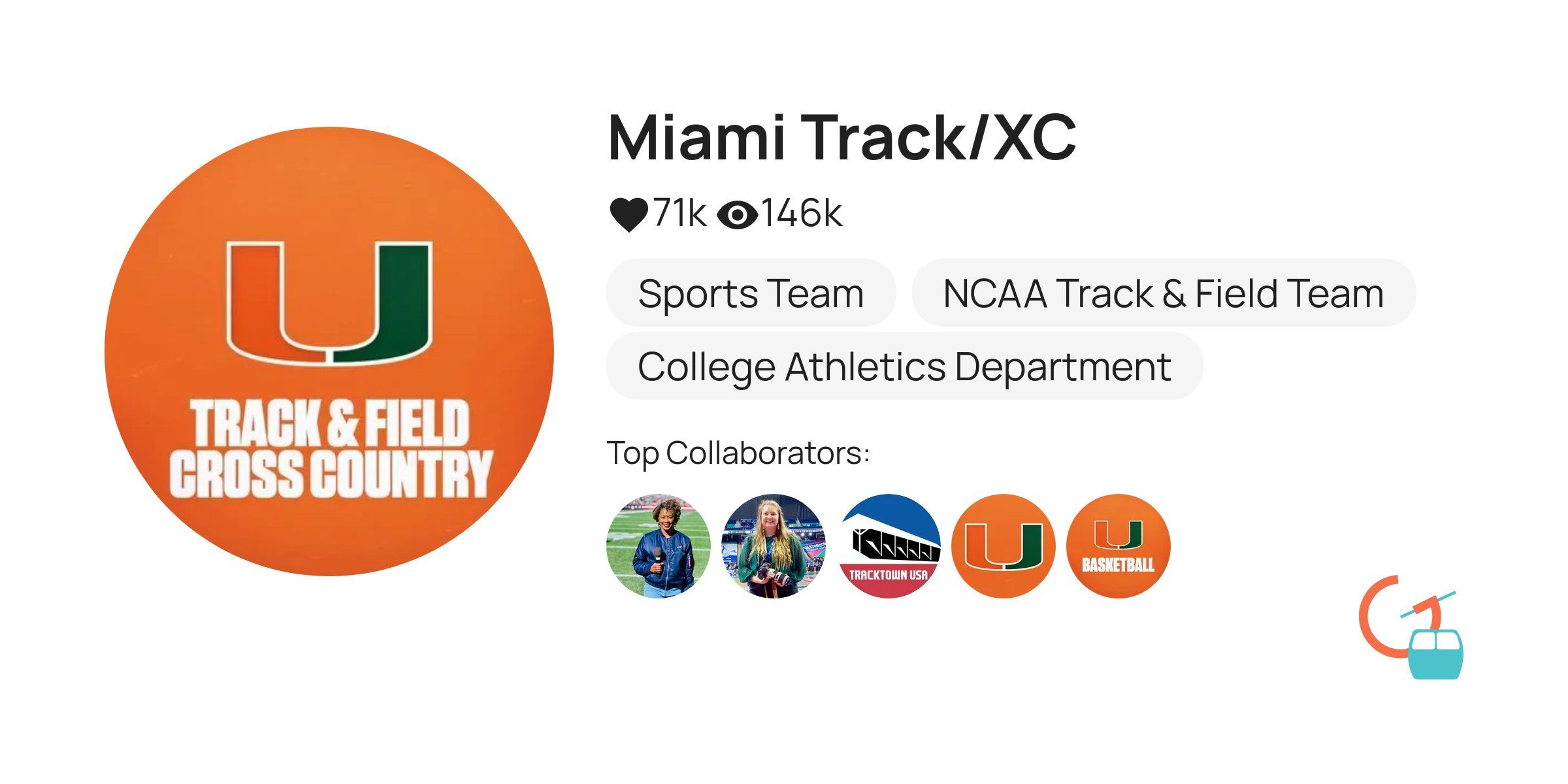 Miami Track/XC | Gondola