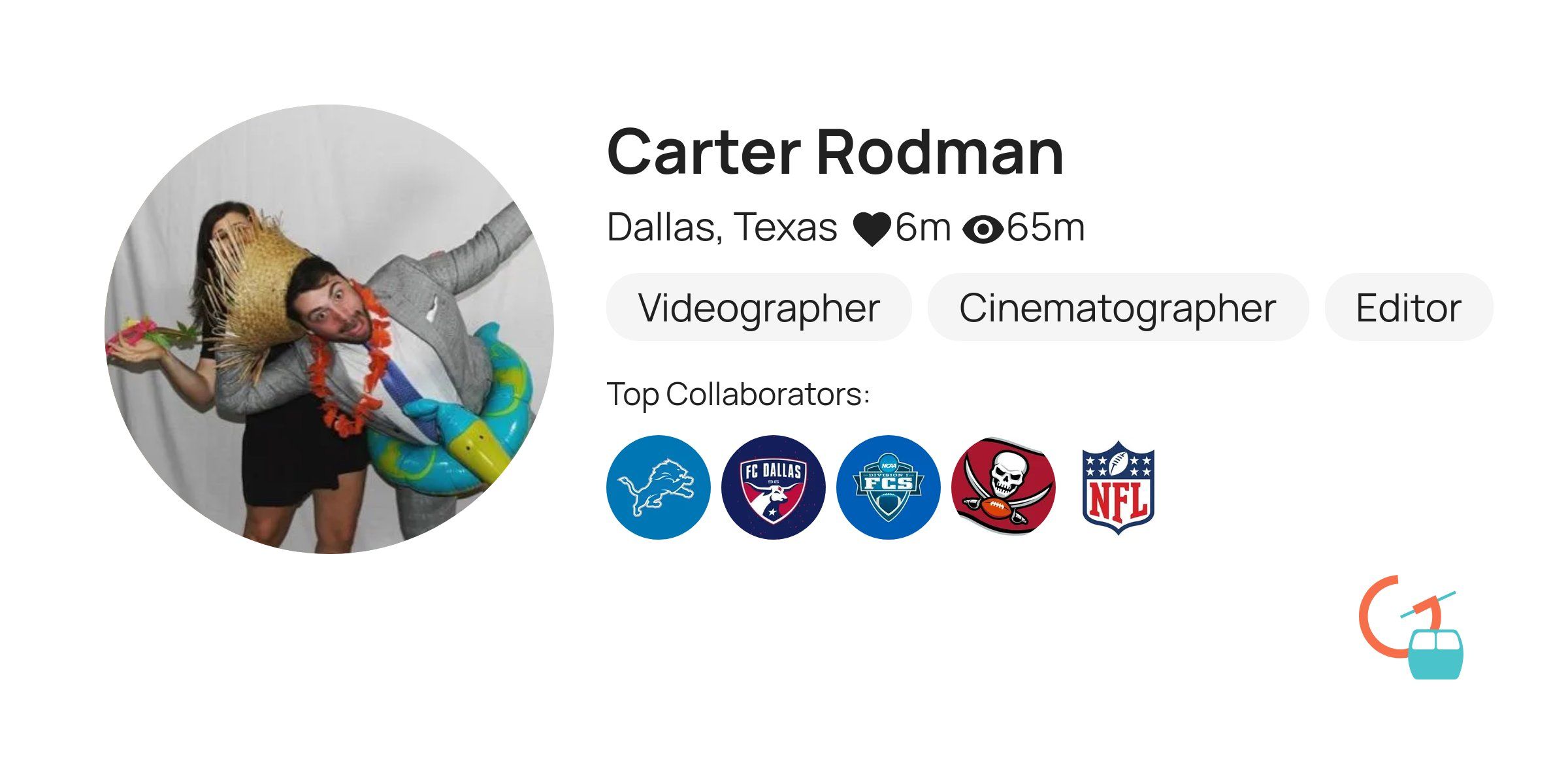 Carter Rodman | Gondola