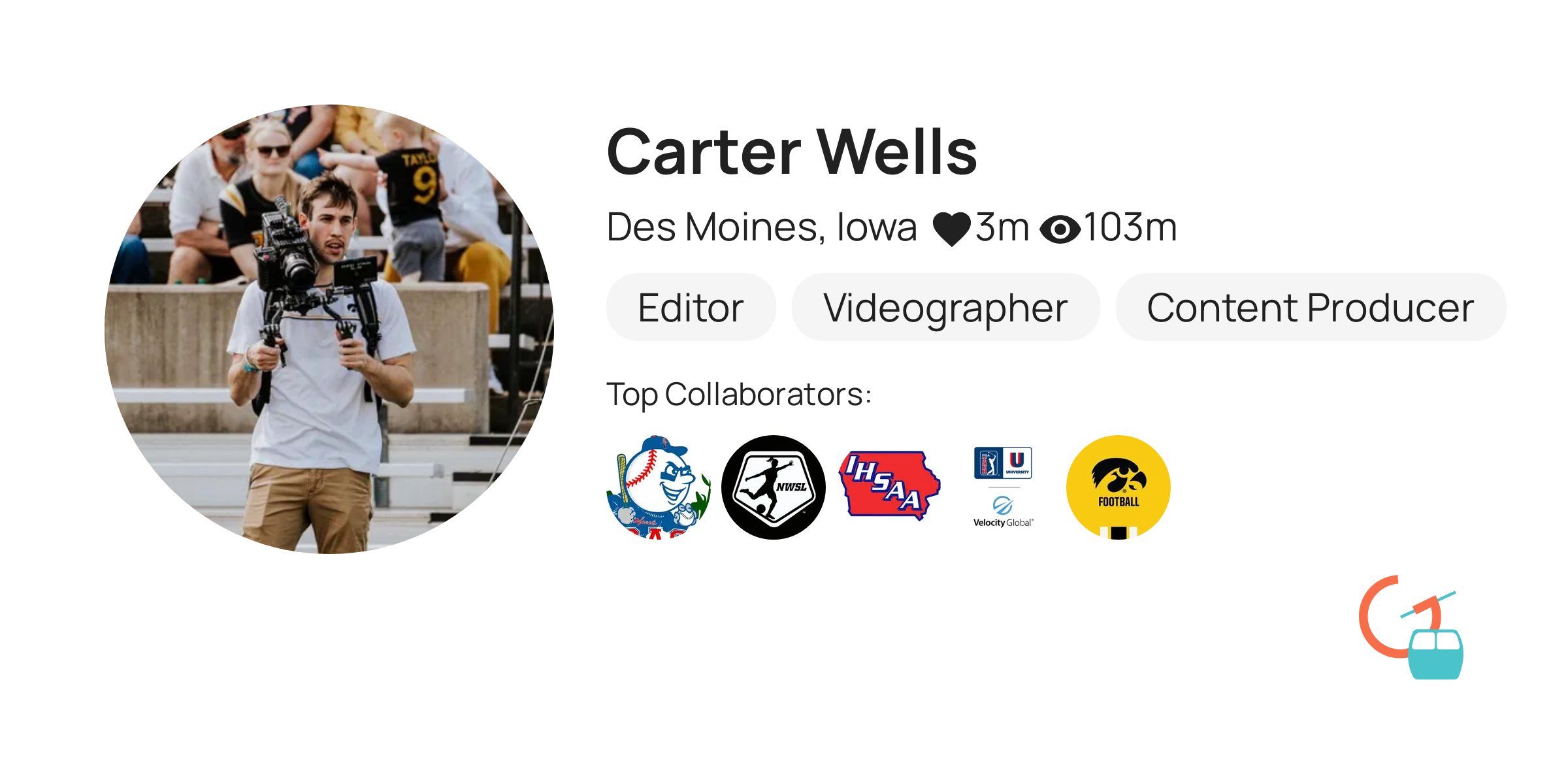 Carter Wells | Gondola