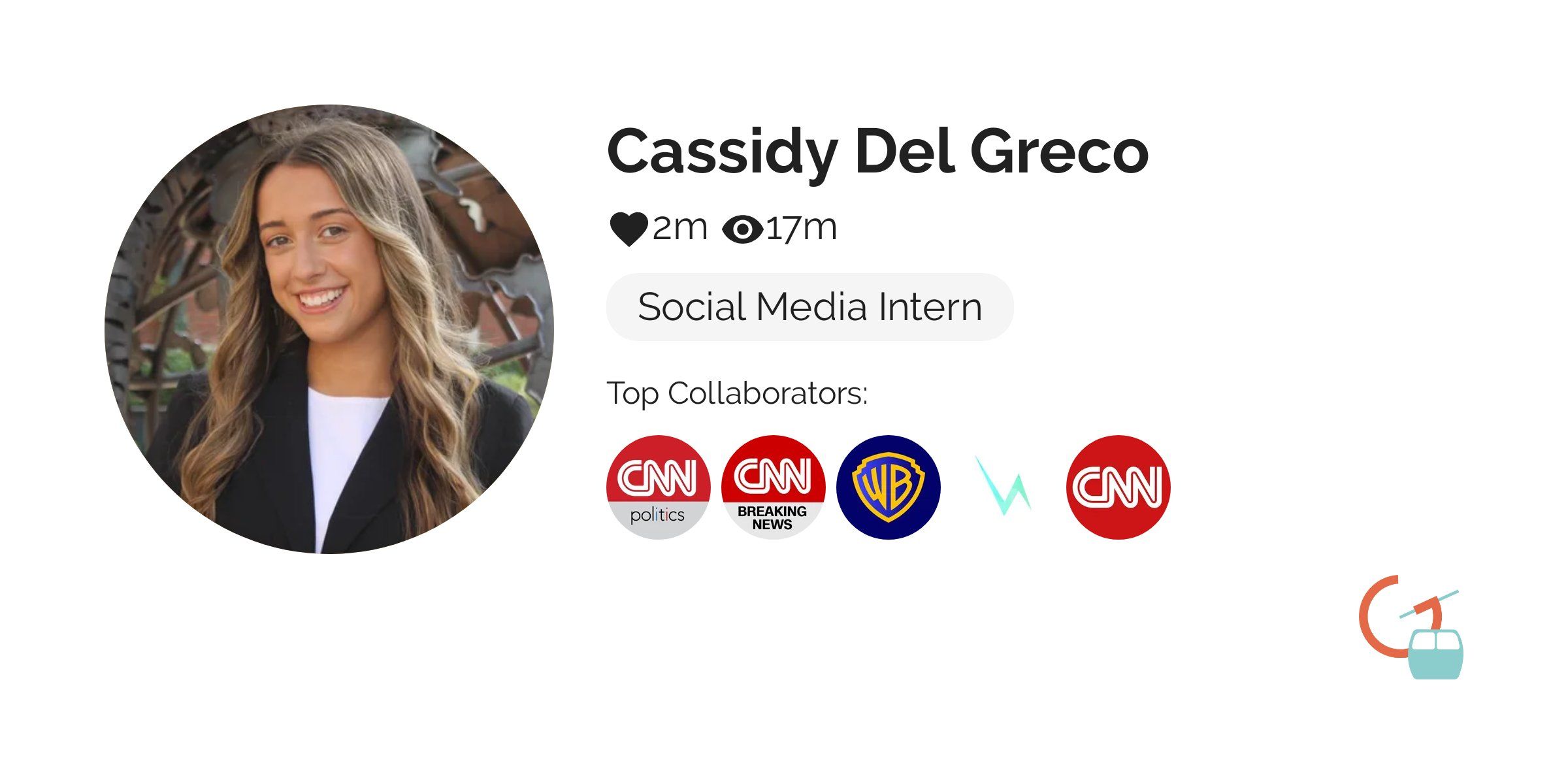 Cassidy Del Greco | Gondola