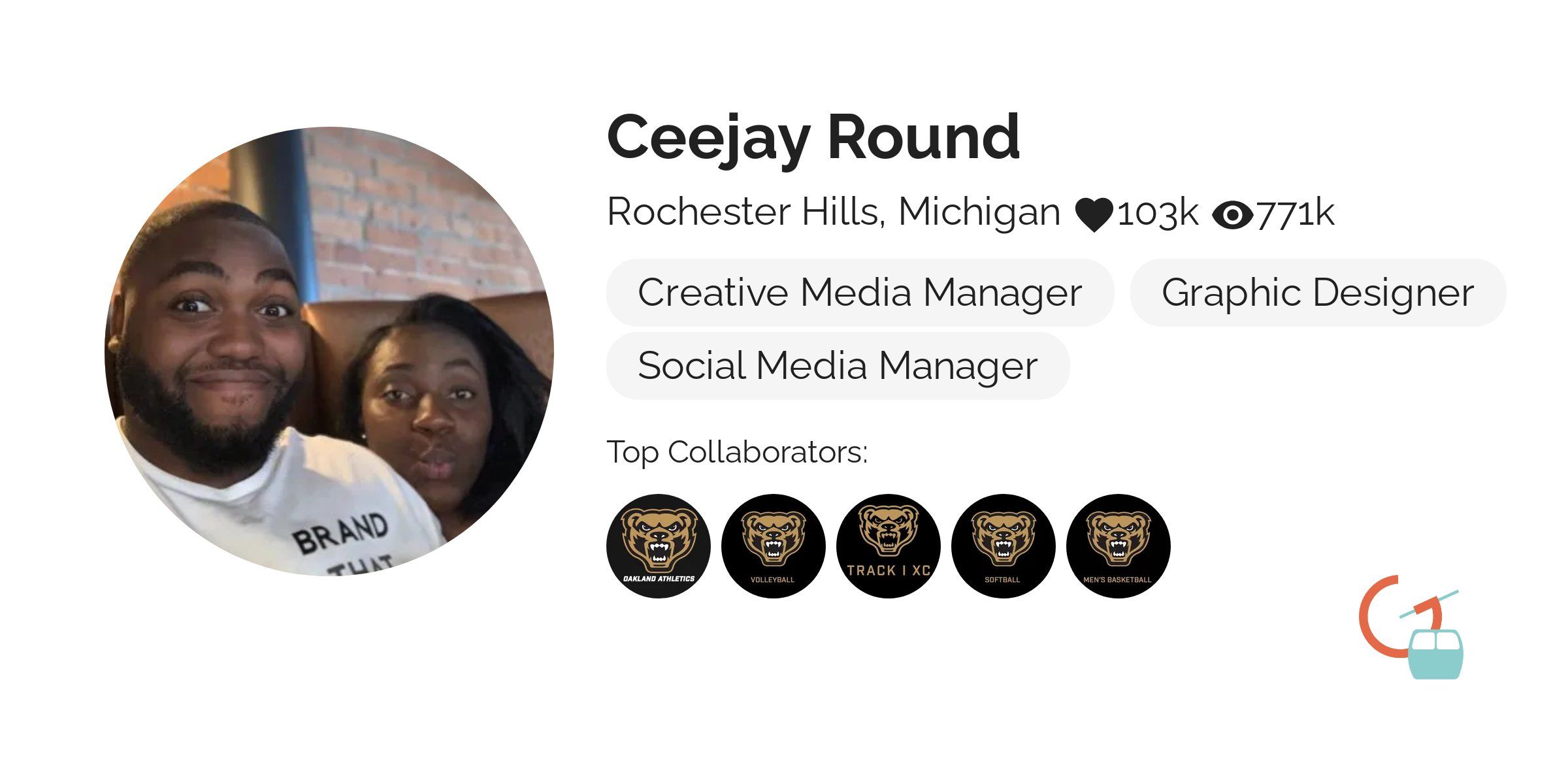 Ceejay Round | Gondola