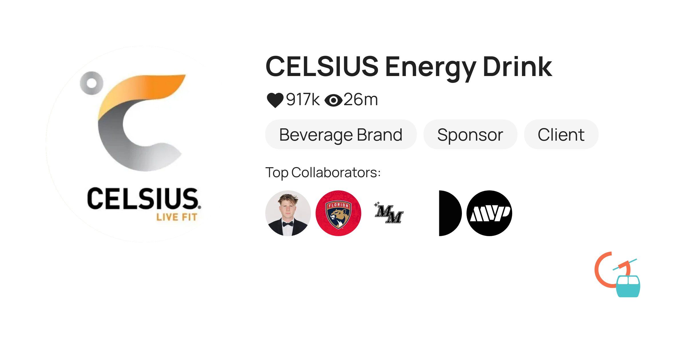 CELSIUS Energy Drink | Gondola