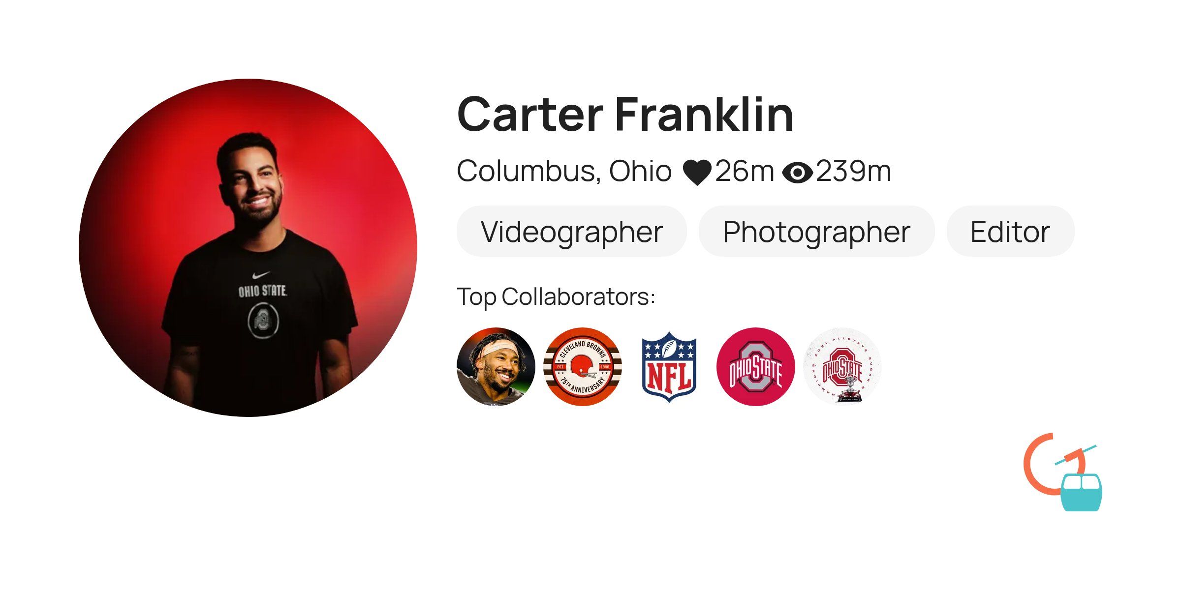 Carter Franklin | Gondola