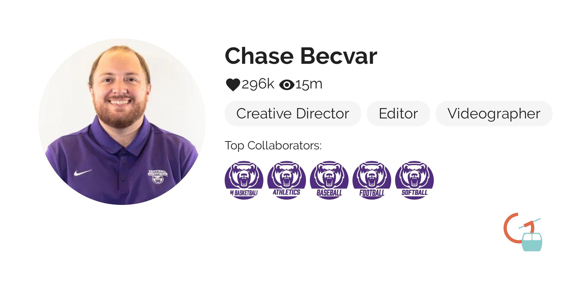 Chase Becvar | Gondola