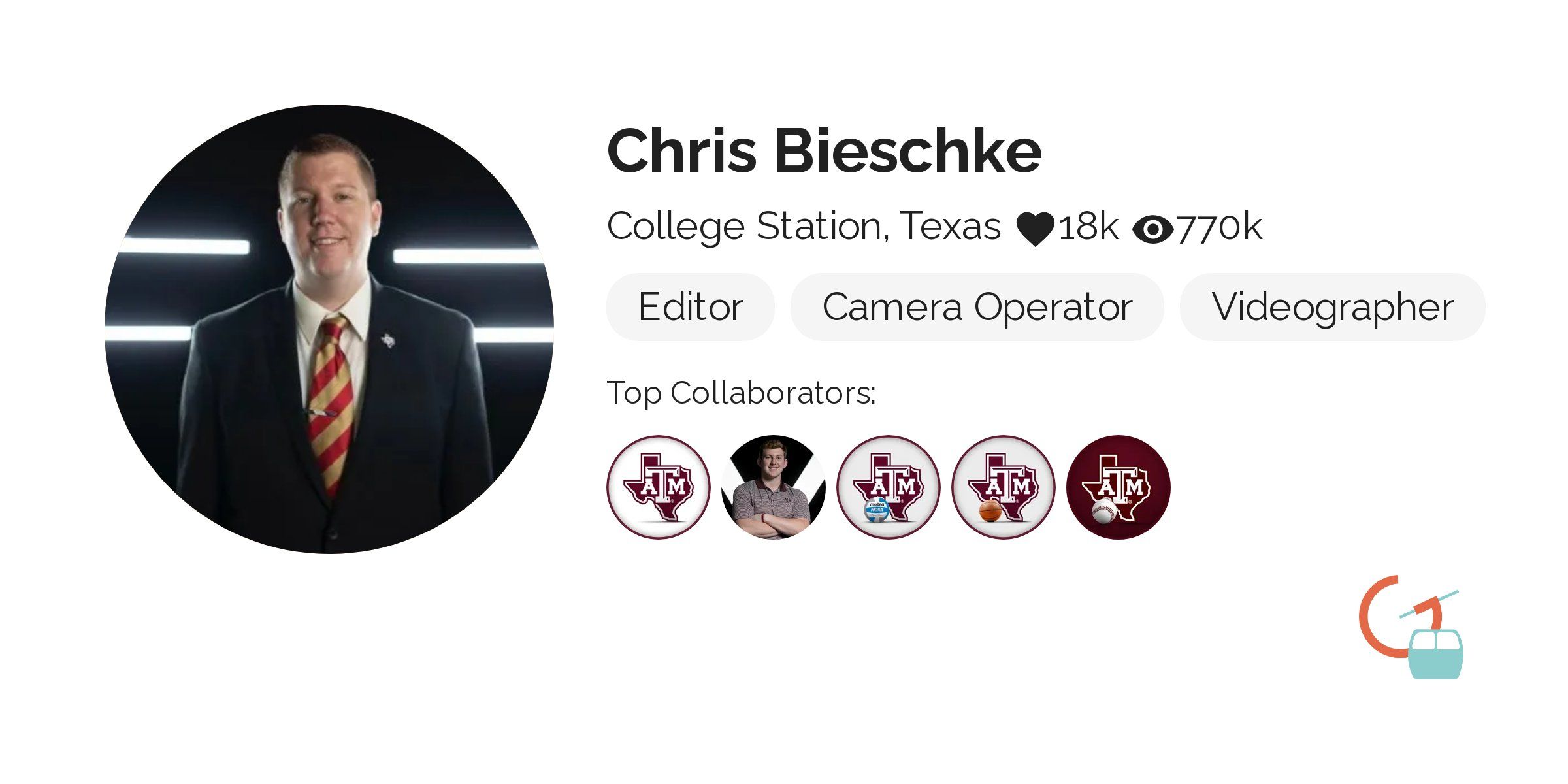 Chris Bieschke's posts with videographer credits | Gondola