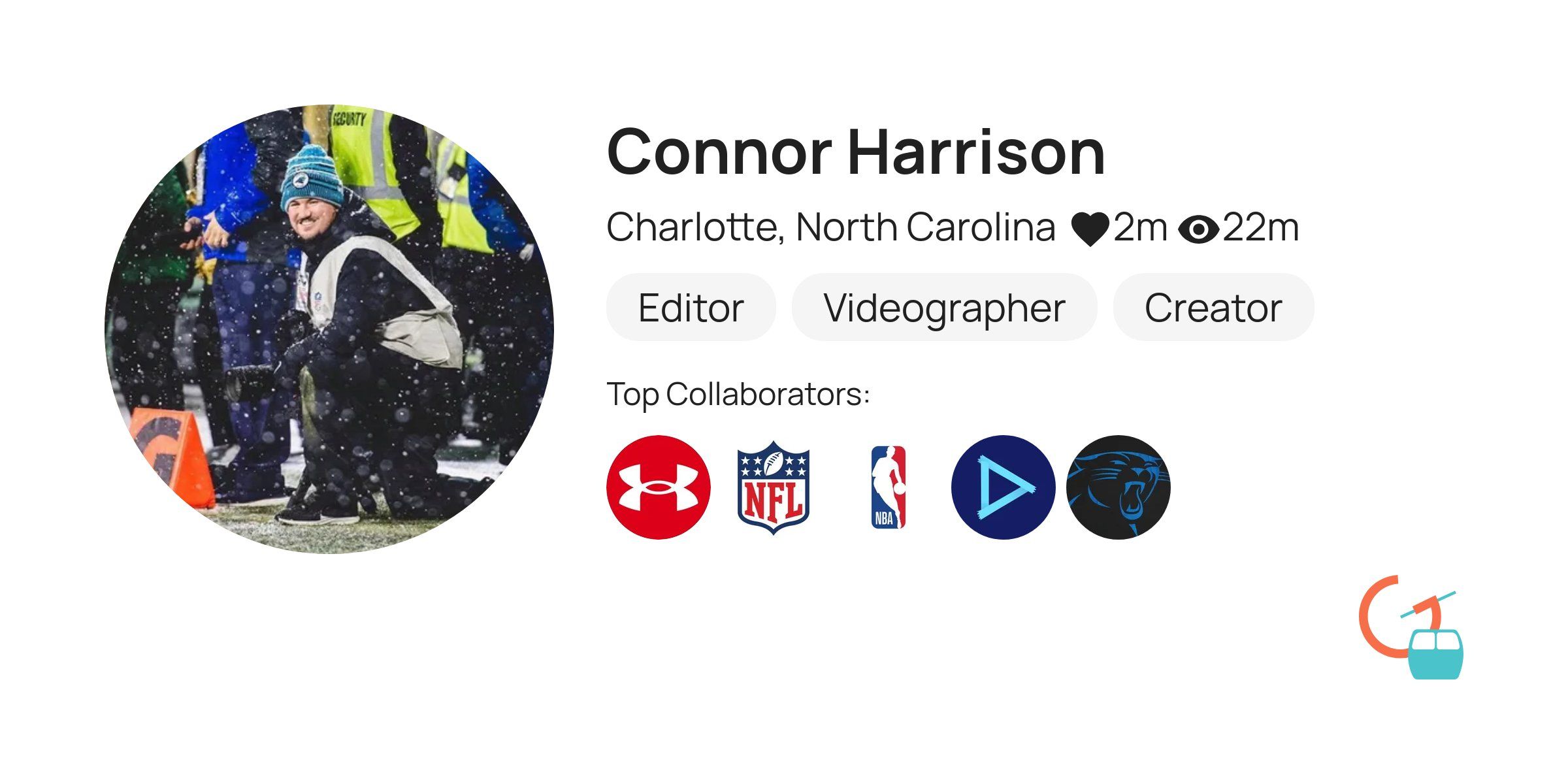 Connor Harrison's posts with videographer credits | Gondola