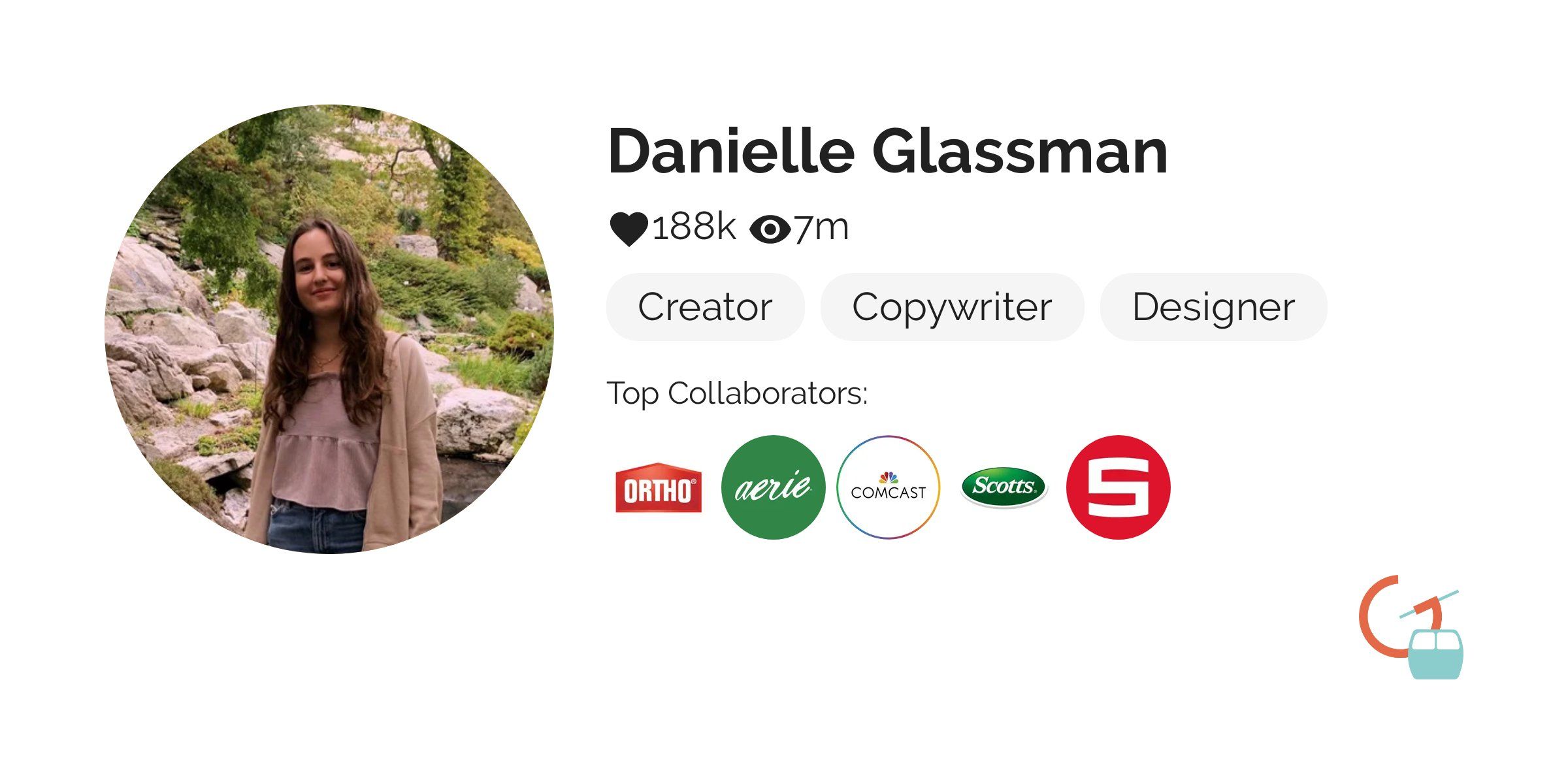 Danielle Glassman's posts that are videos with @sheetz | Gondola