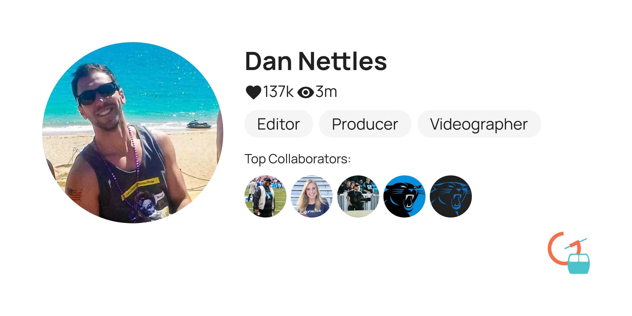 Dan Nettles | Gondola