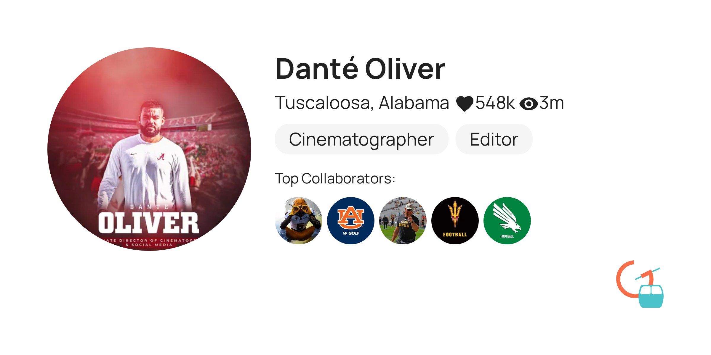 Danté Oliver's posts with editor credits | Gondola