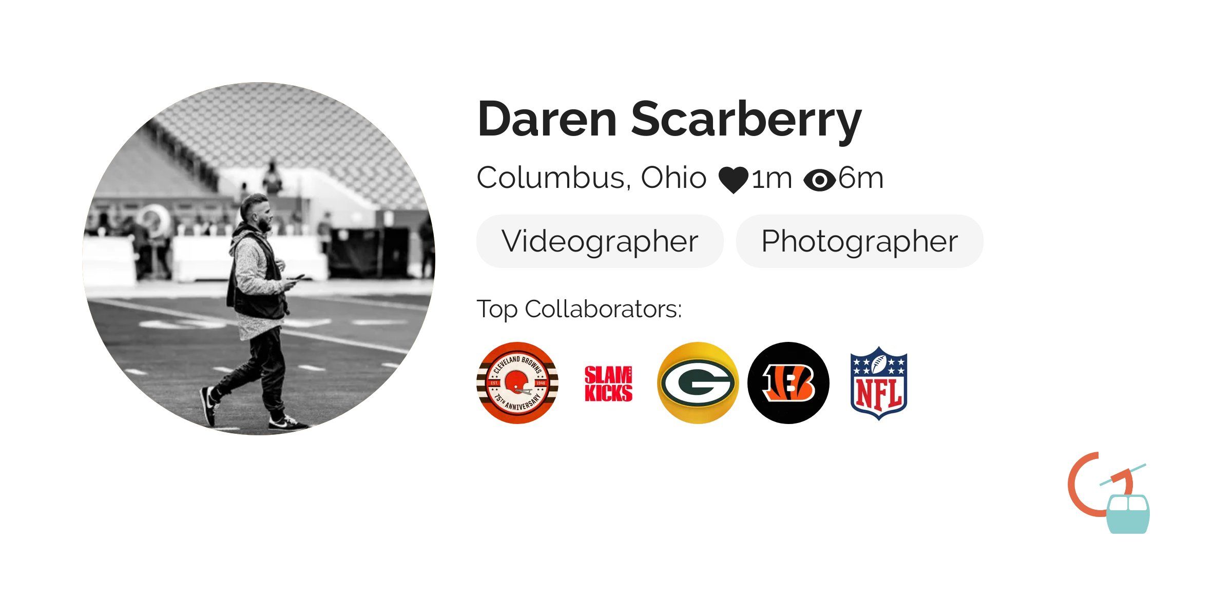 Daren Scarberry's posts on Gondola | Gondola