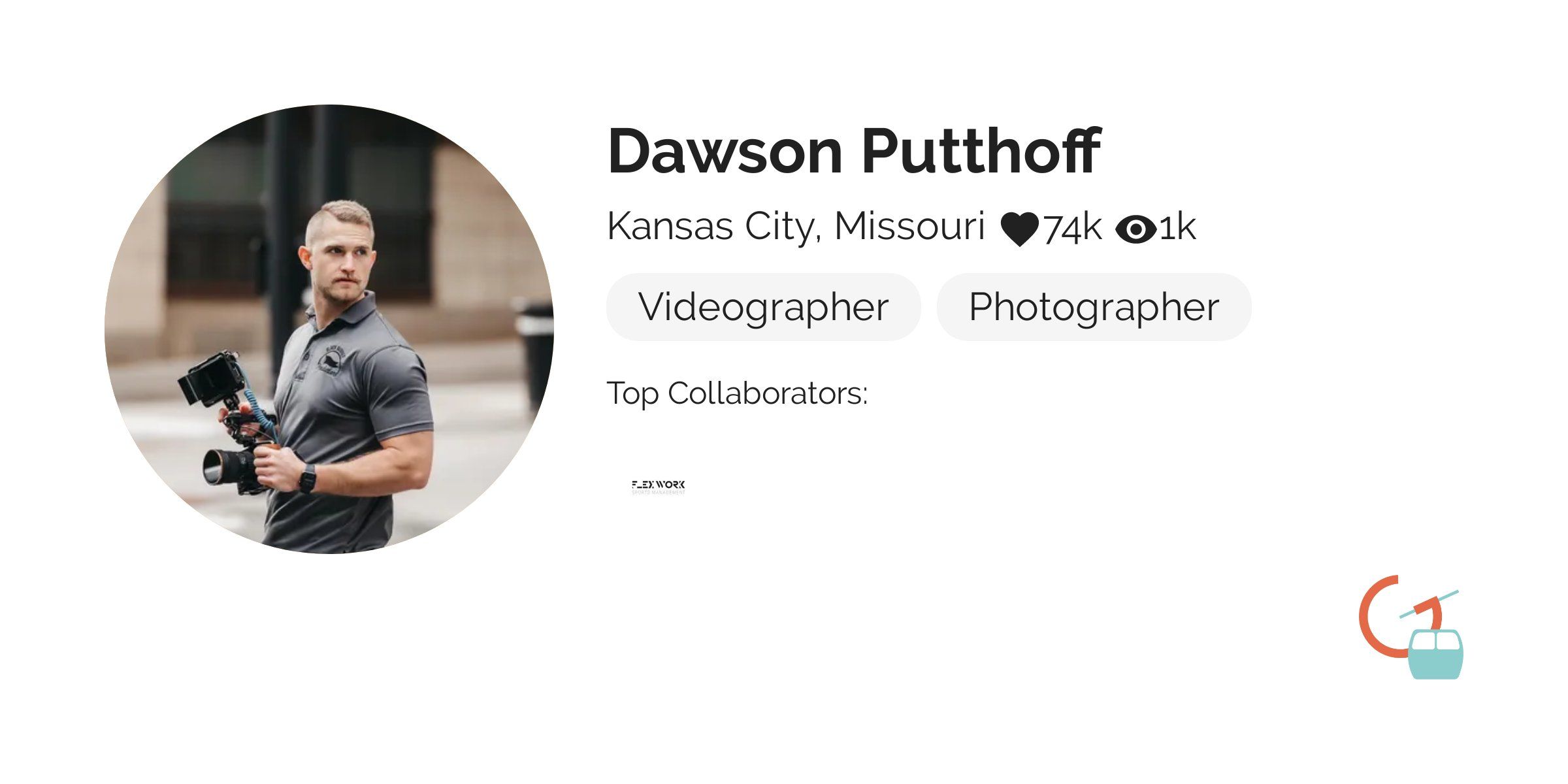 Dawson Putthoff's posts on Gondola | Gondola