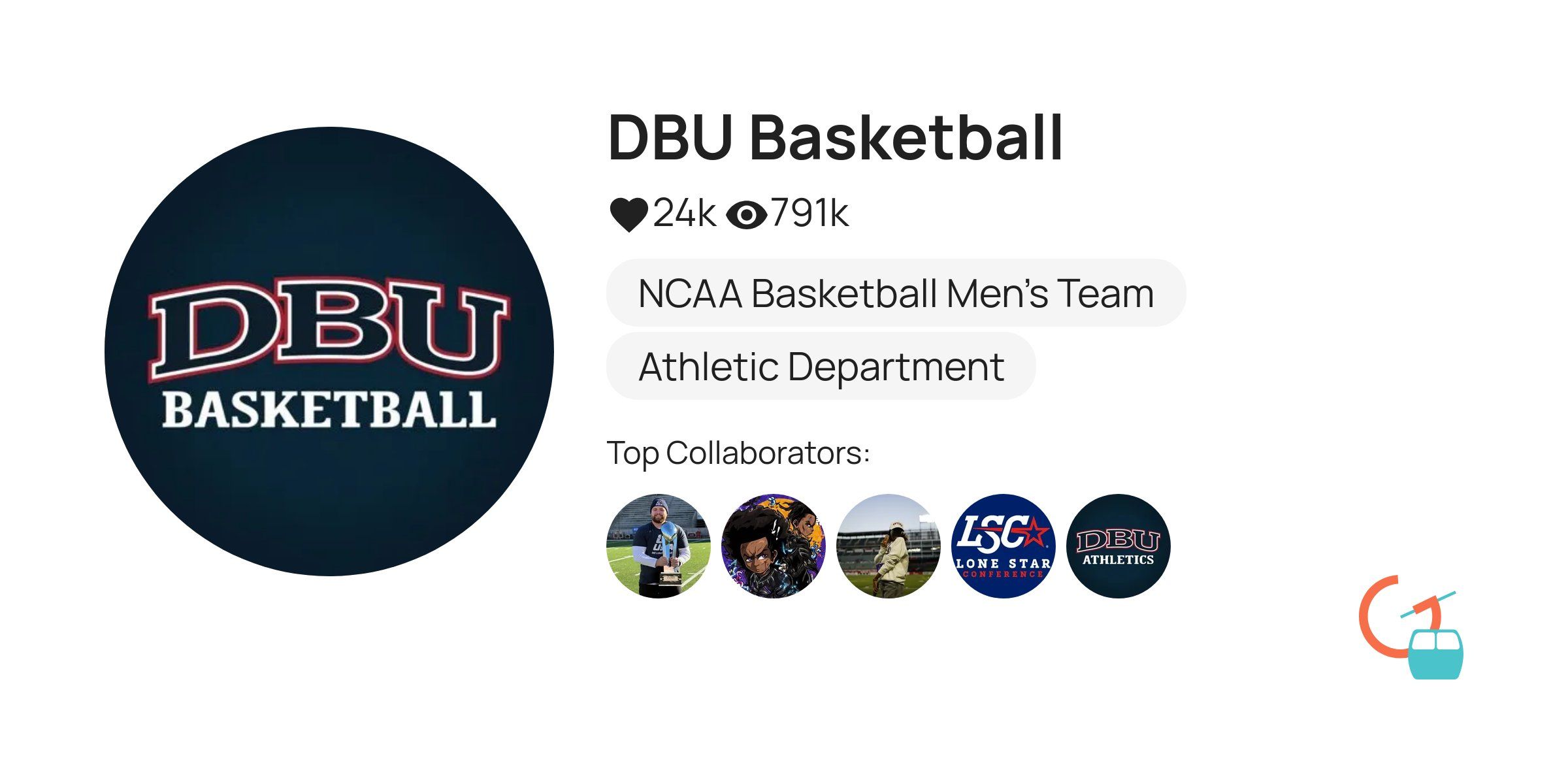 DBU Basketball | Gondola