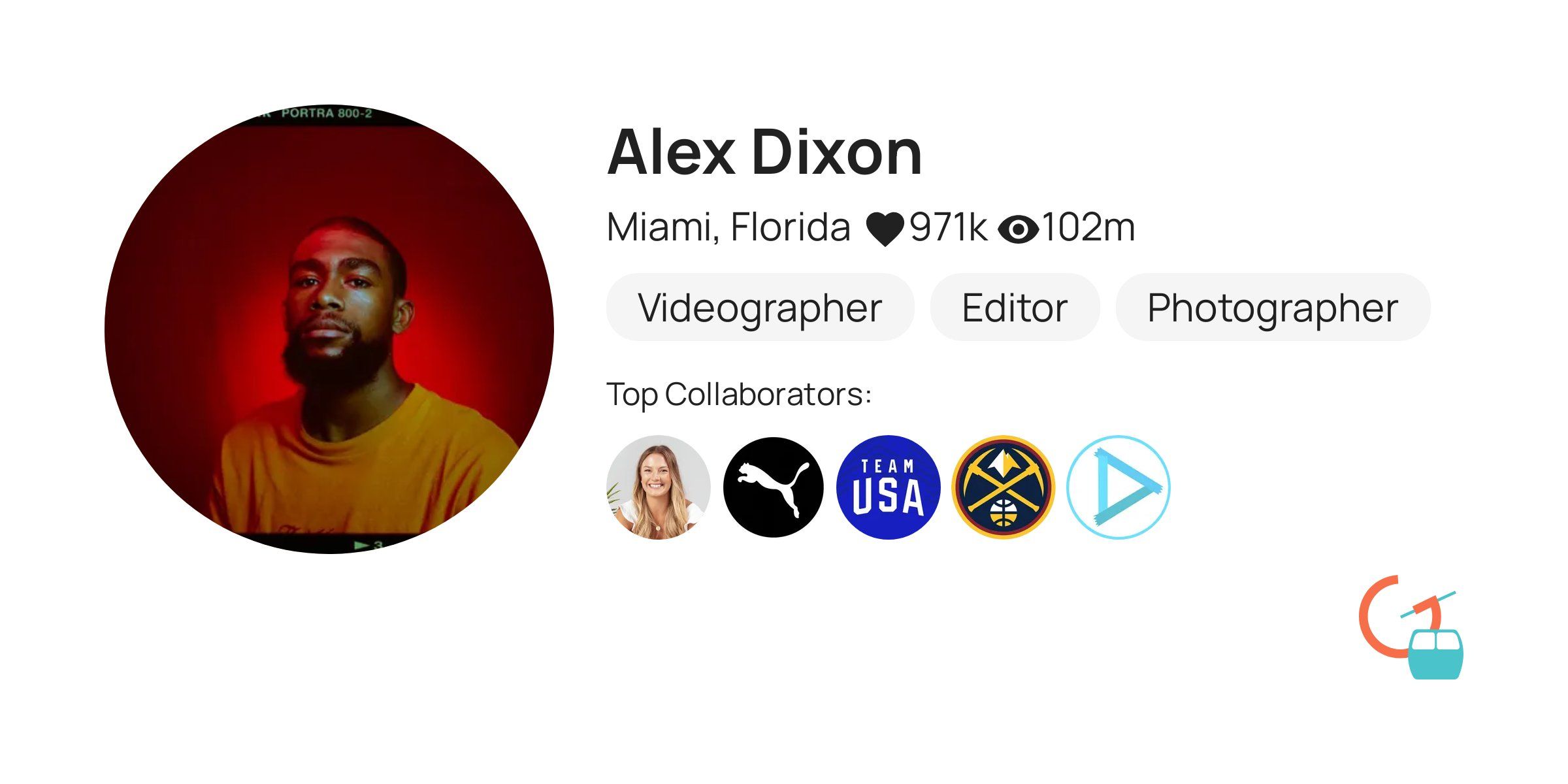 Alex Dixon's posts sorted by most views | Gondola