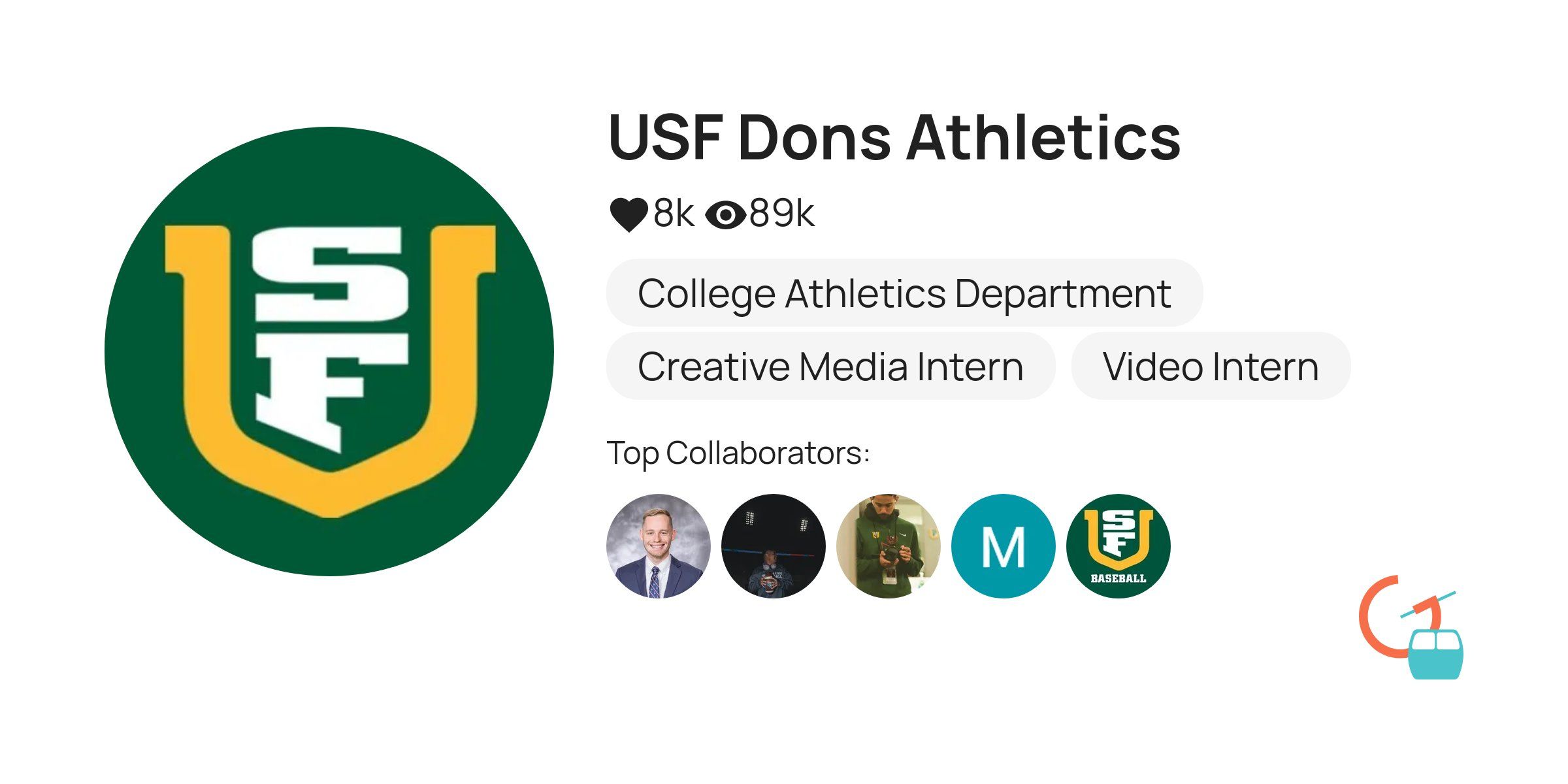 USF Dons Athletics | Gondola