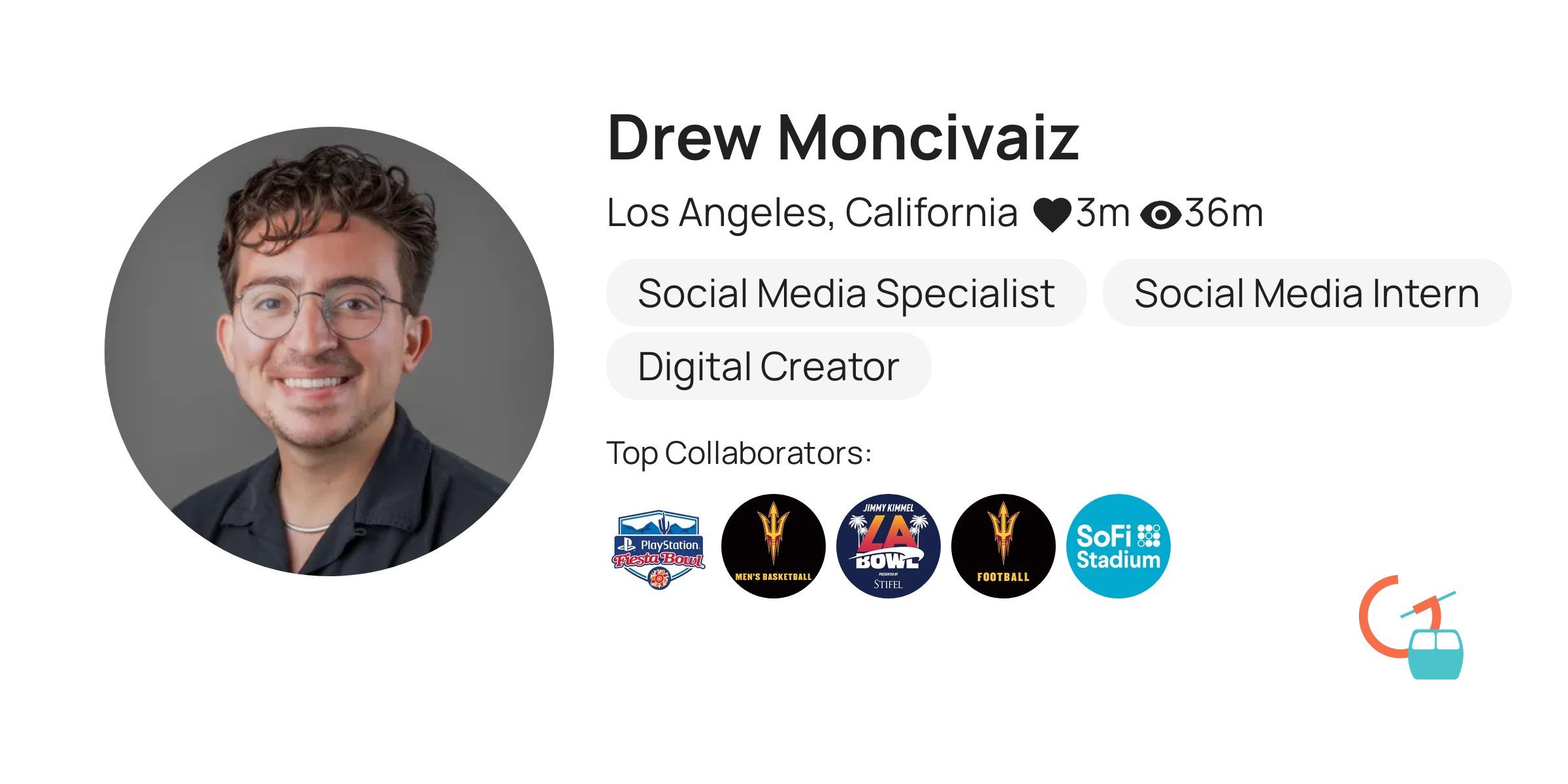 Drew Moncivaiz | Gondola