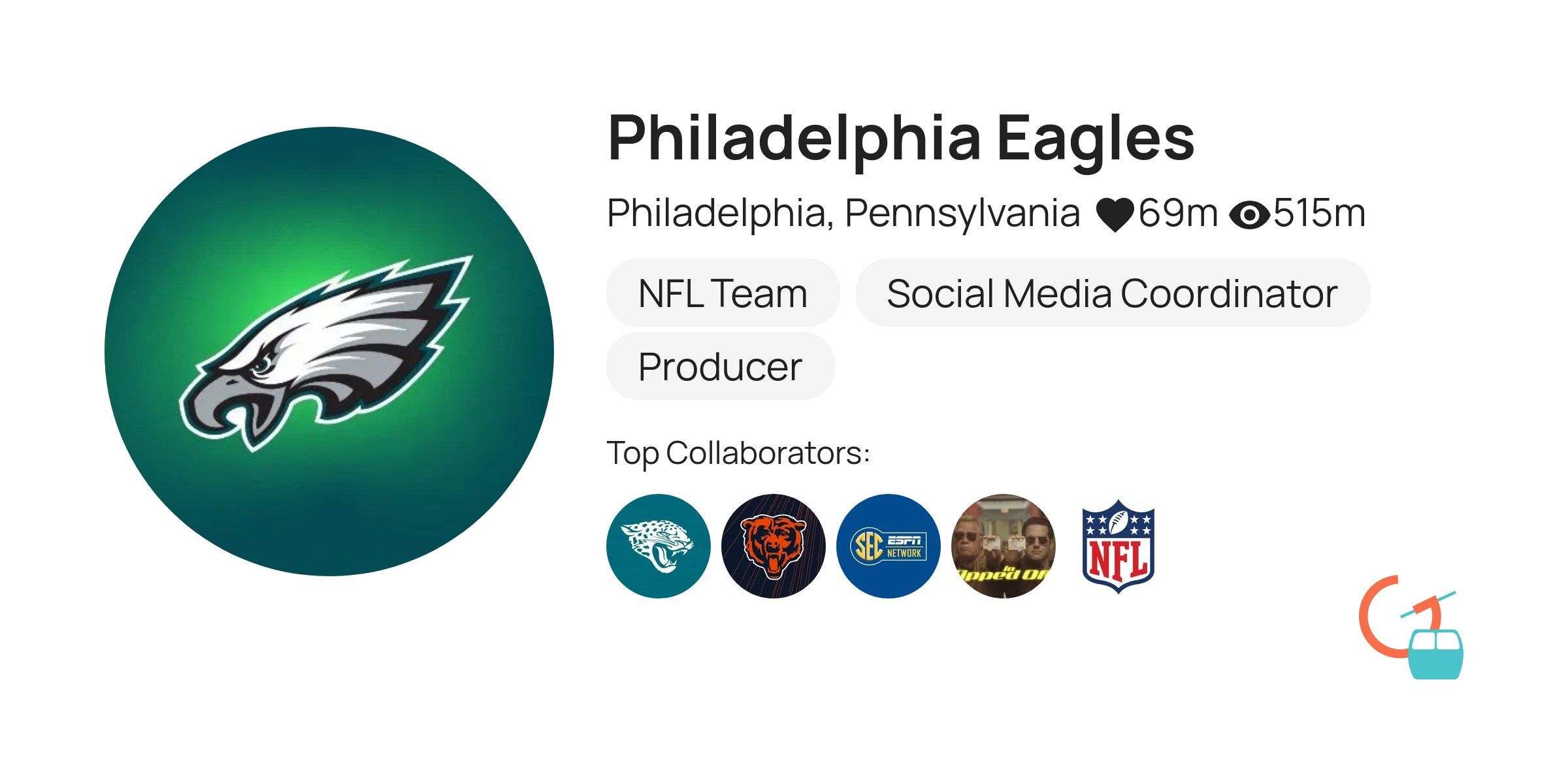 Philadelphia Eagles | Gondola