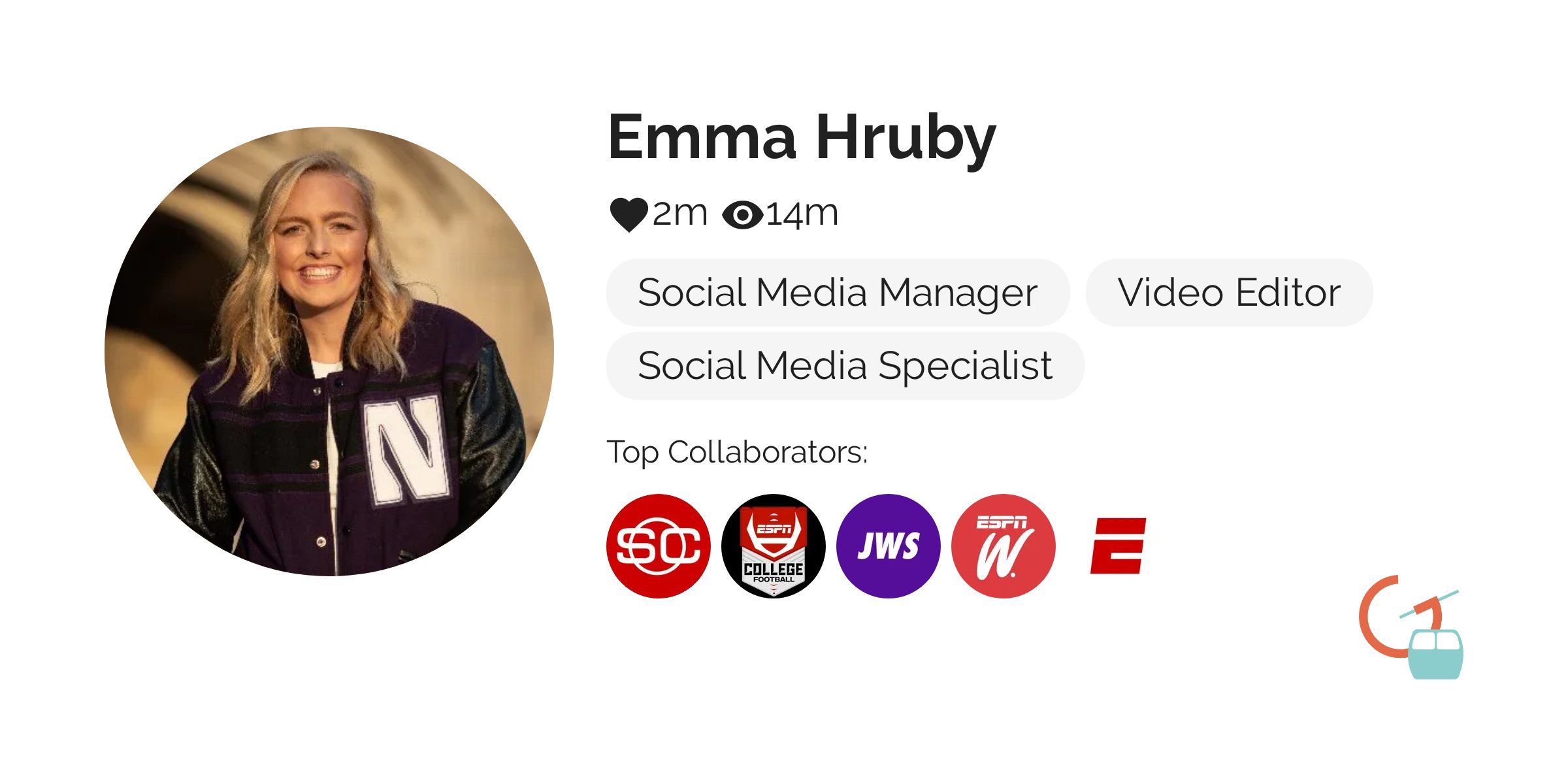 Emma Hruby's posts on Gondola | Gondola