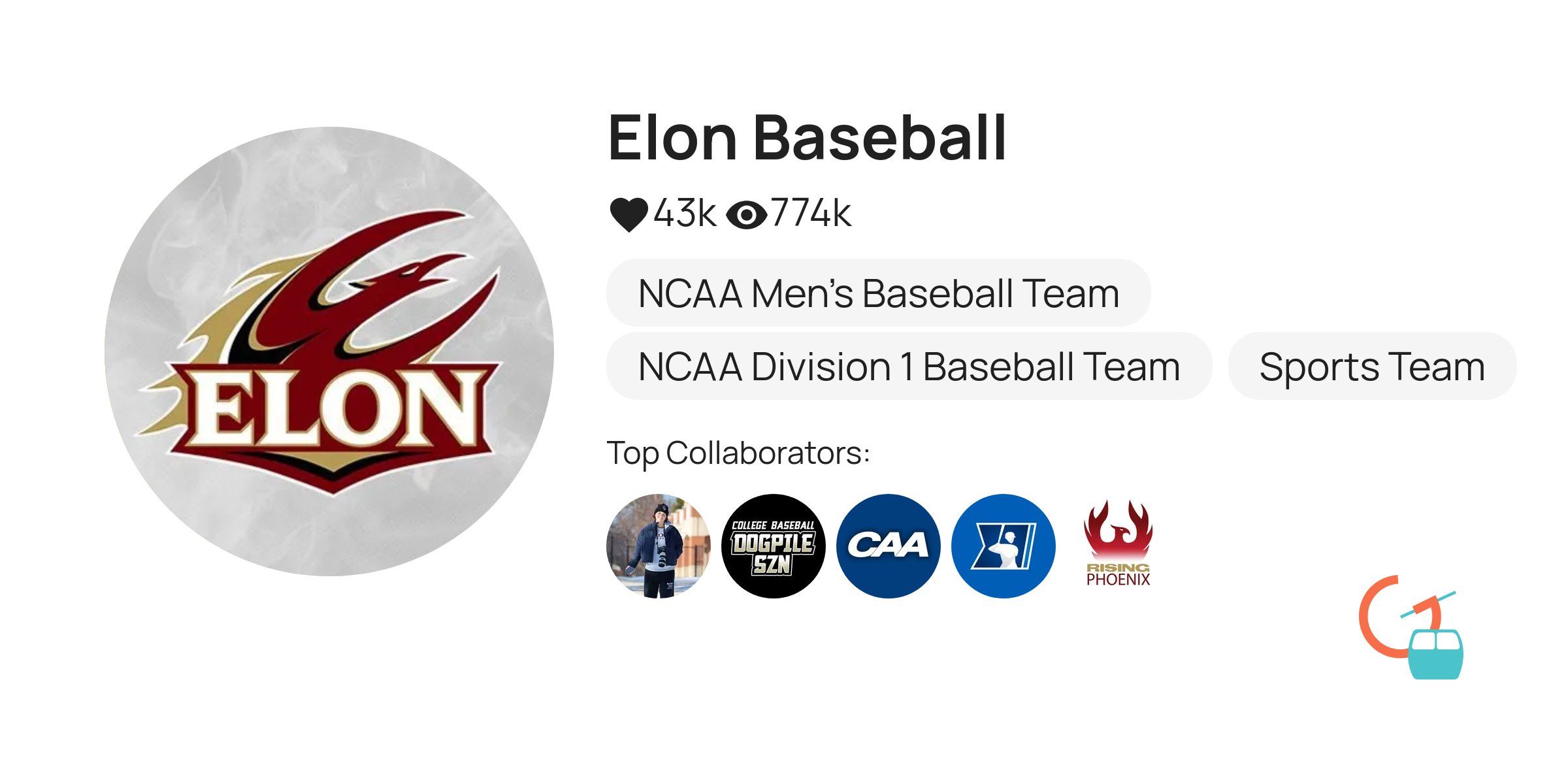 Elon Baseball | Gondola