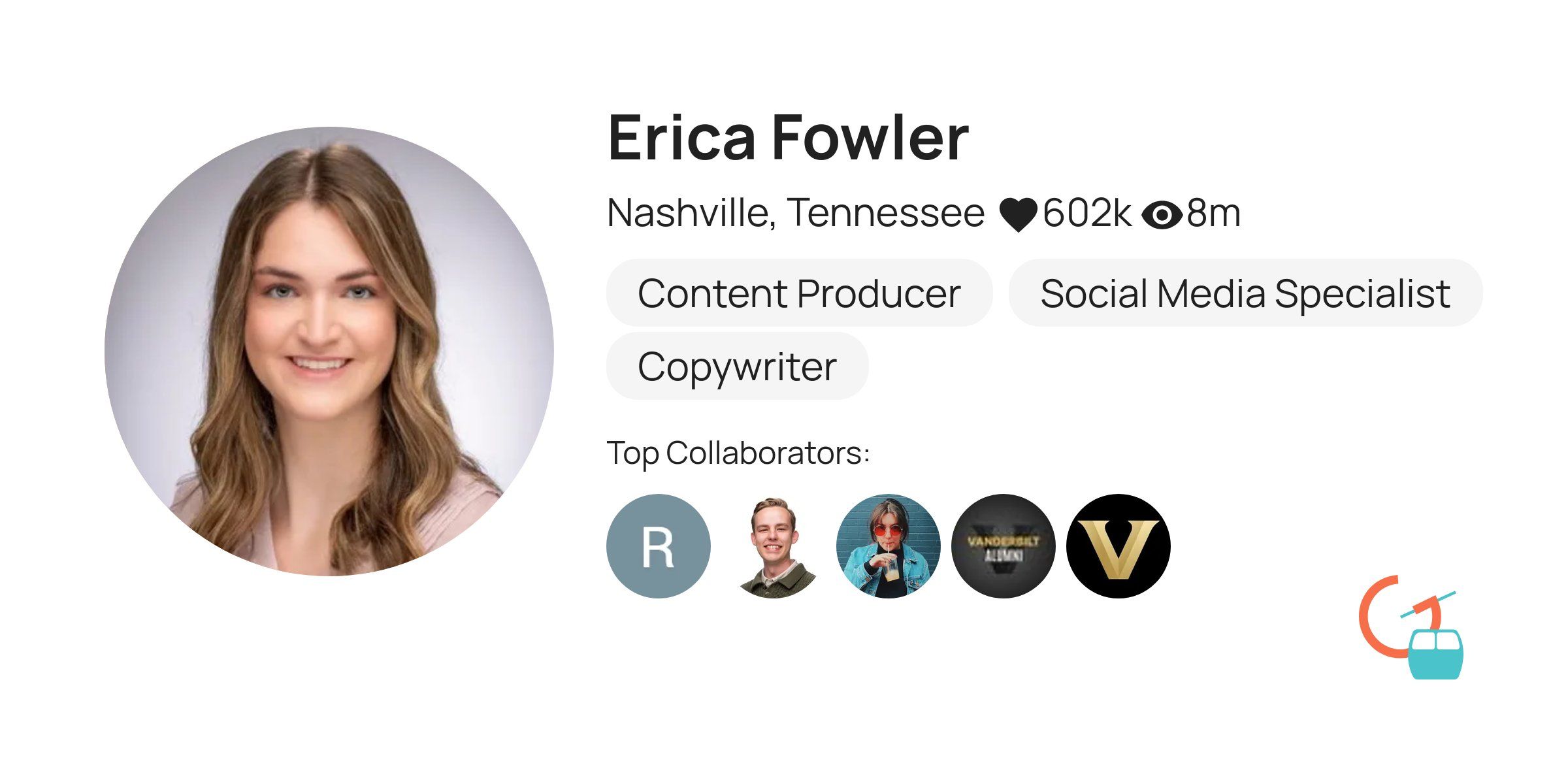 Erica Fowler | Gondola