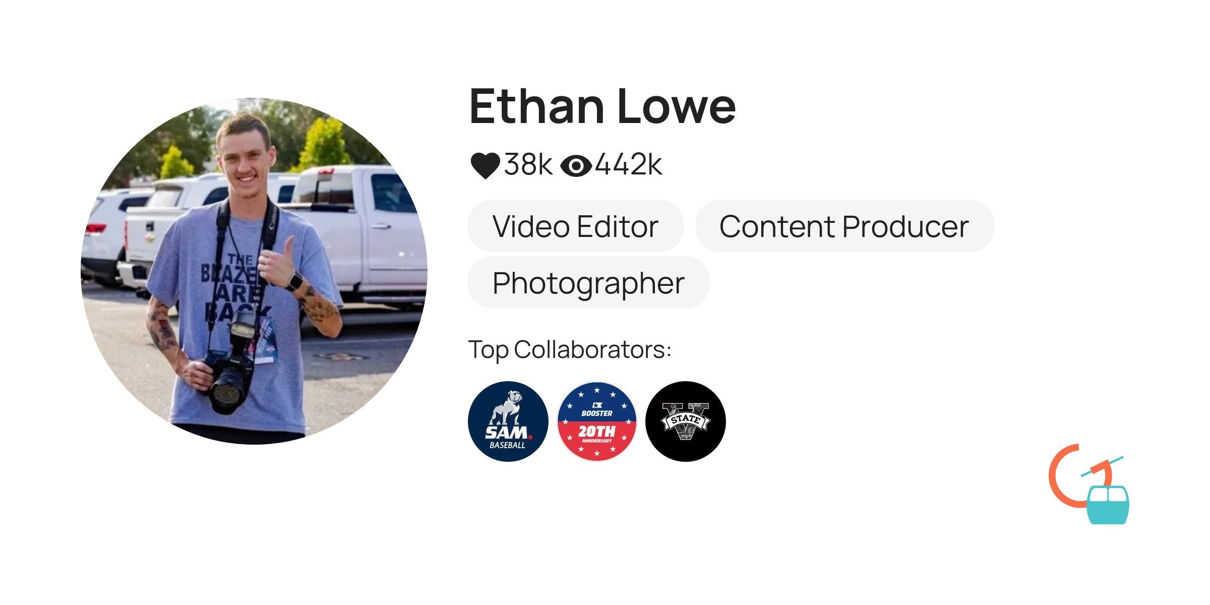 Ethan Lowe | Gondola