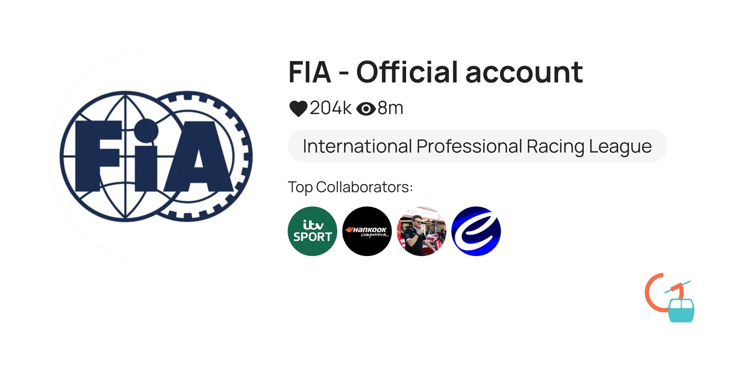 FIA - Official account | Gondola