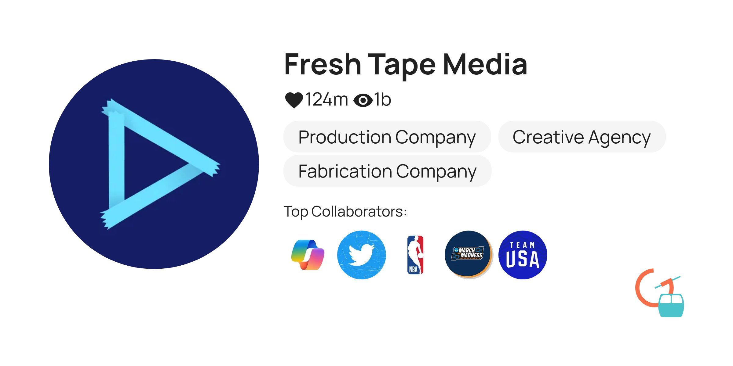 Fresh Tape Media's posts with @twitter | Gondola