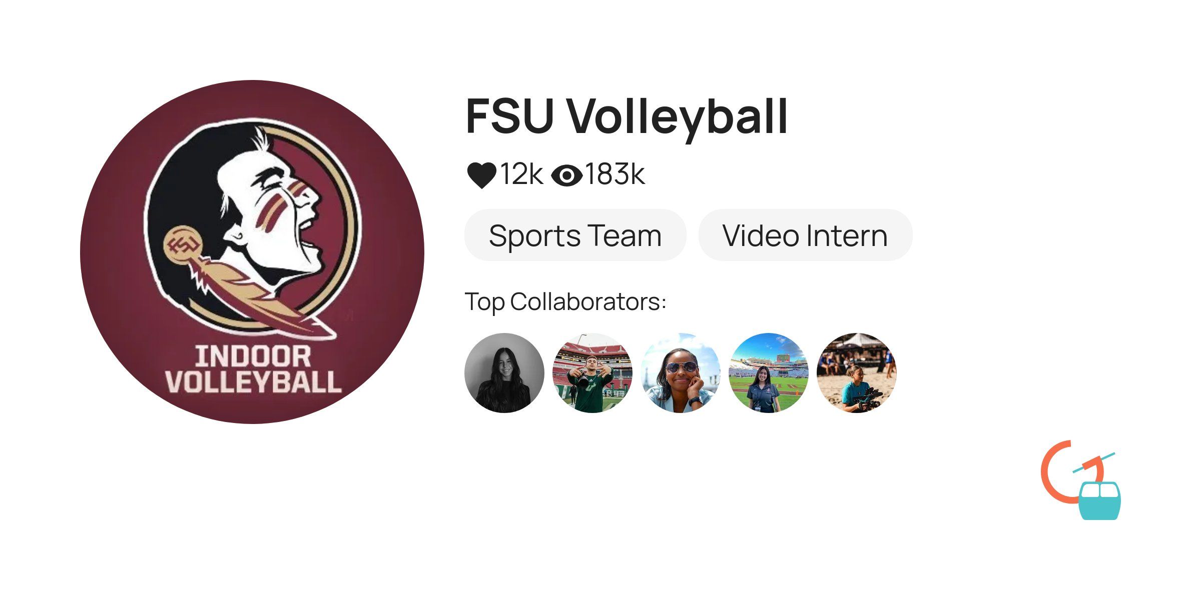 FSU Volleyball | Gondola