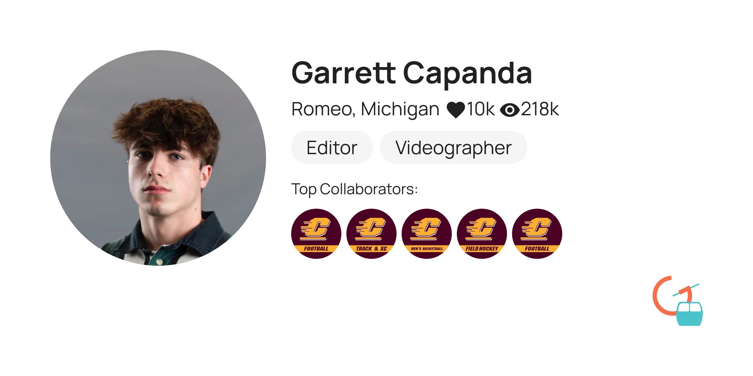 Garrett Capanda | Gondola