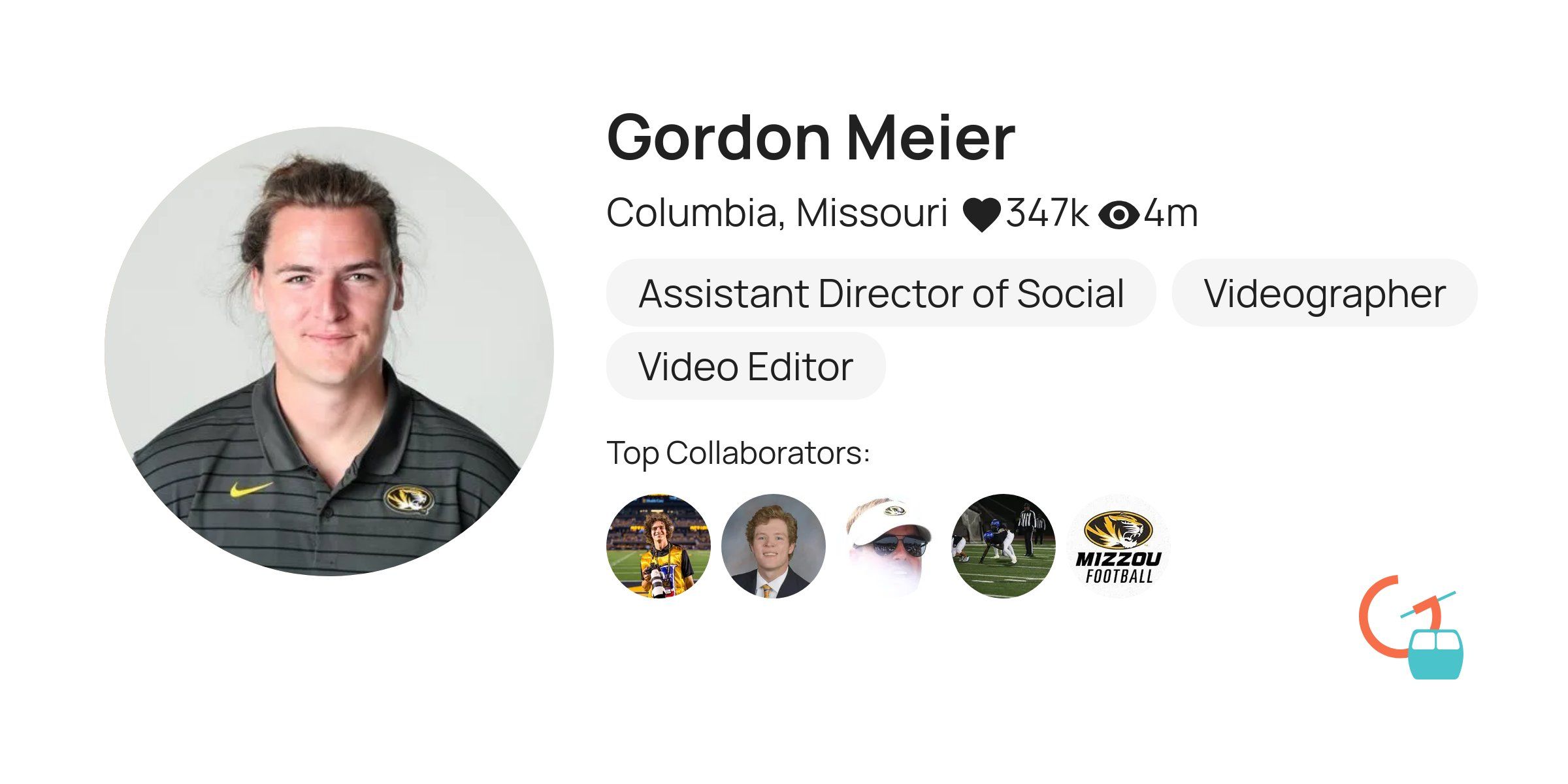 Gordon Meier's posts with photo editor credits | Gondola