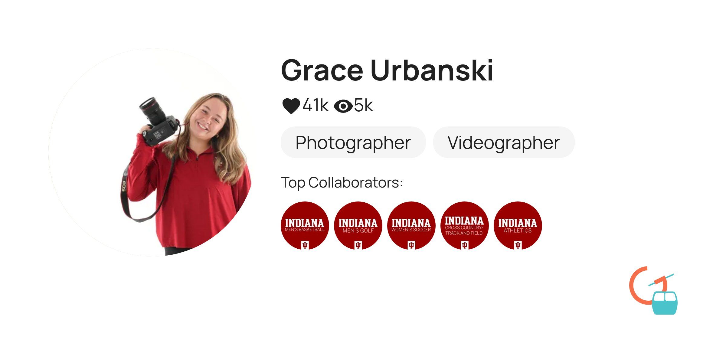 Grace Urbanski | Gondola