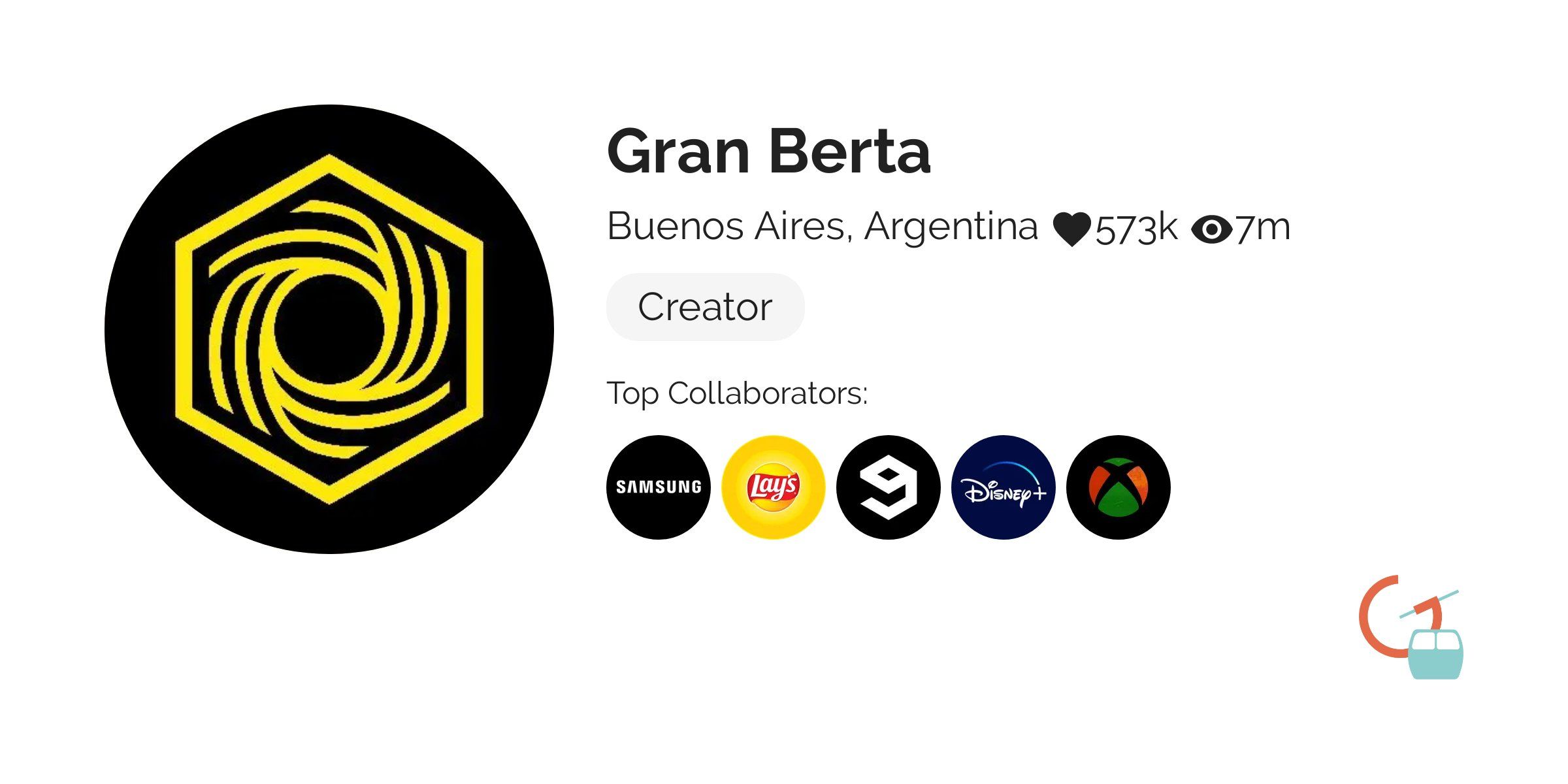 Gran Berta | Gondola