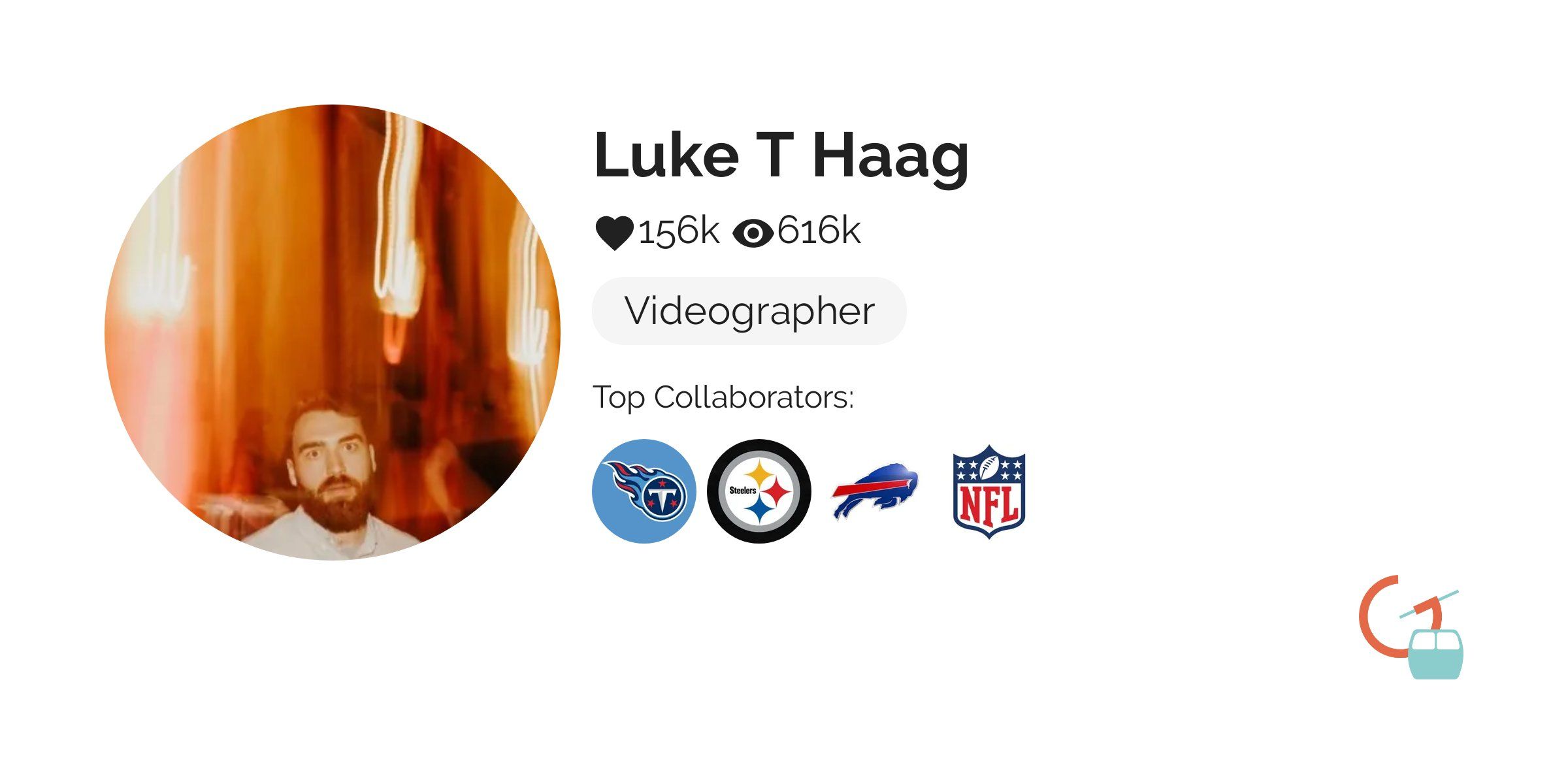 Luke T Haag | Gondola