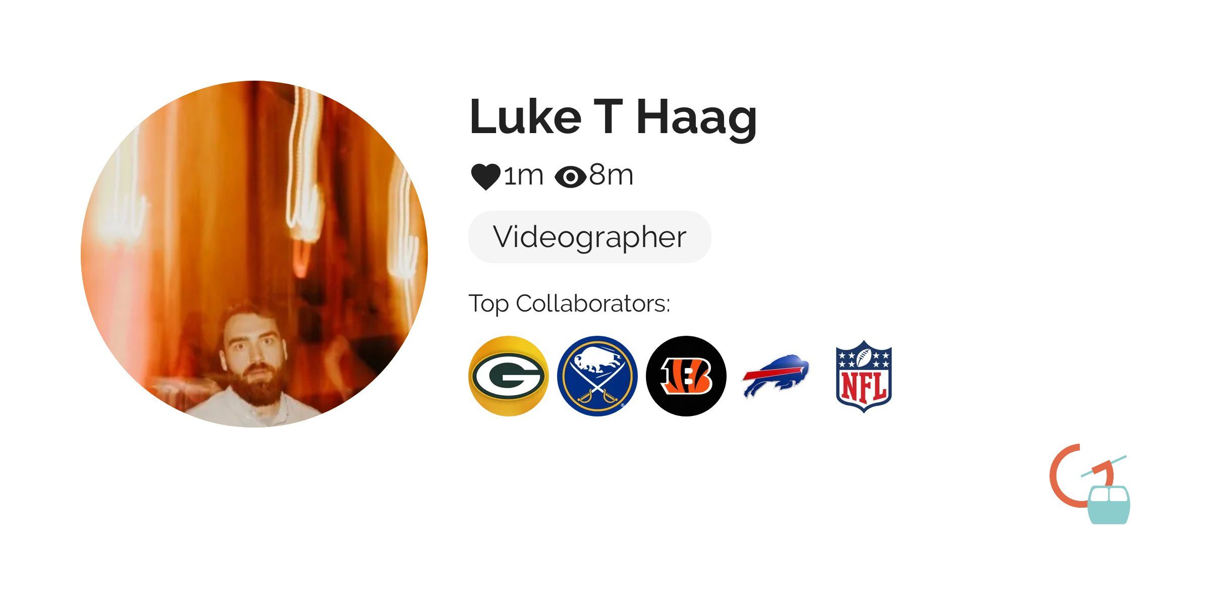 Luke T Haag | Gondola