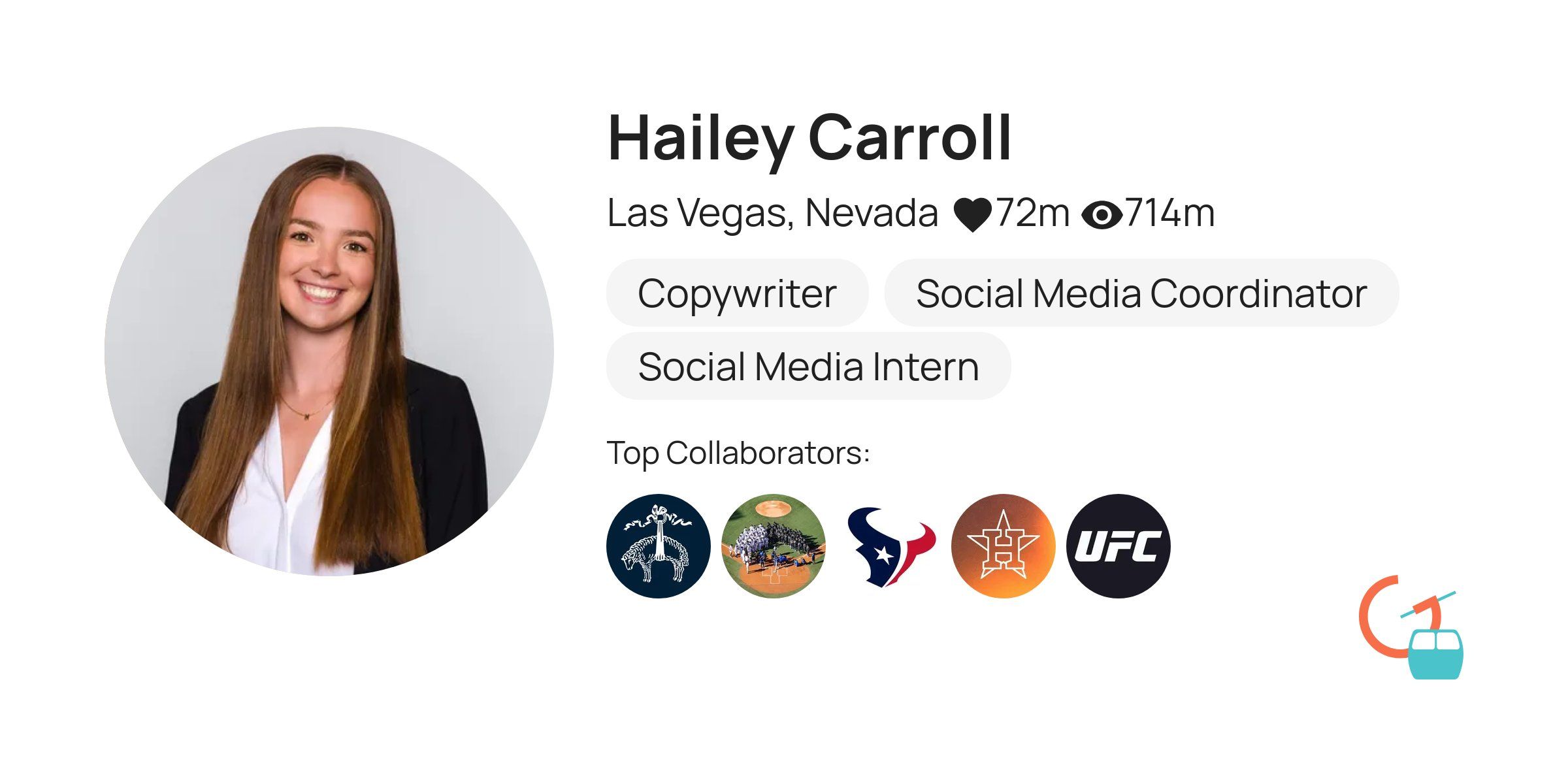 Hailey Carroll | Gondola