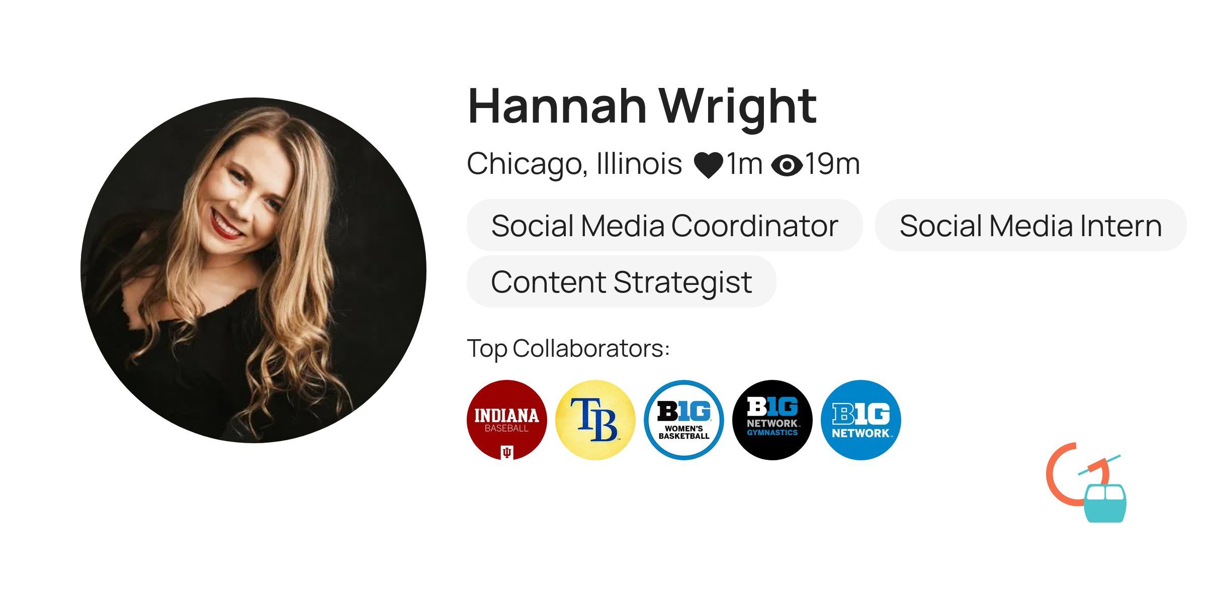 Hannah Wright's posts with content strategist credits | Gondola