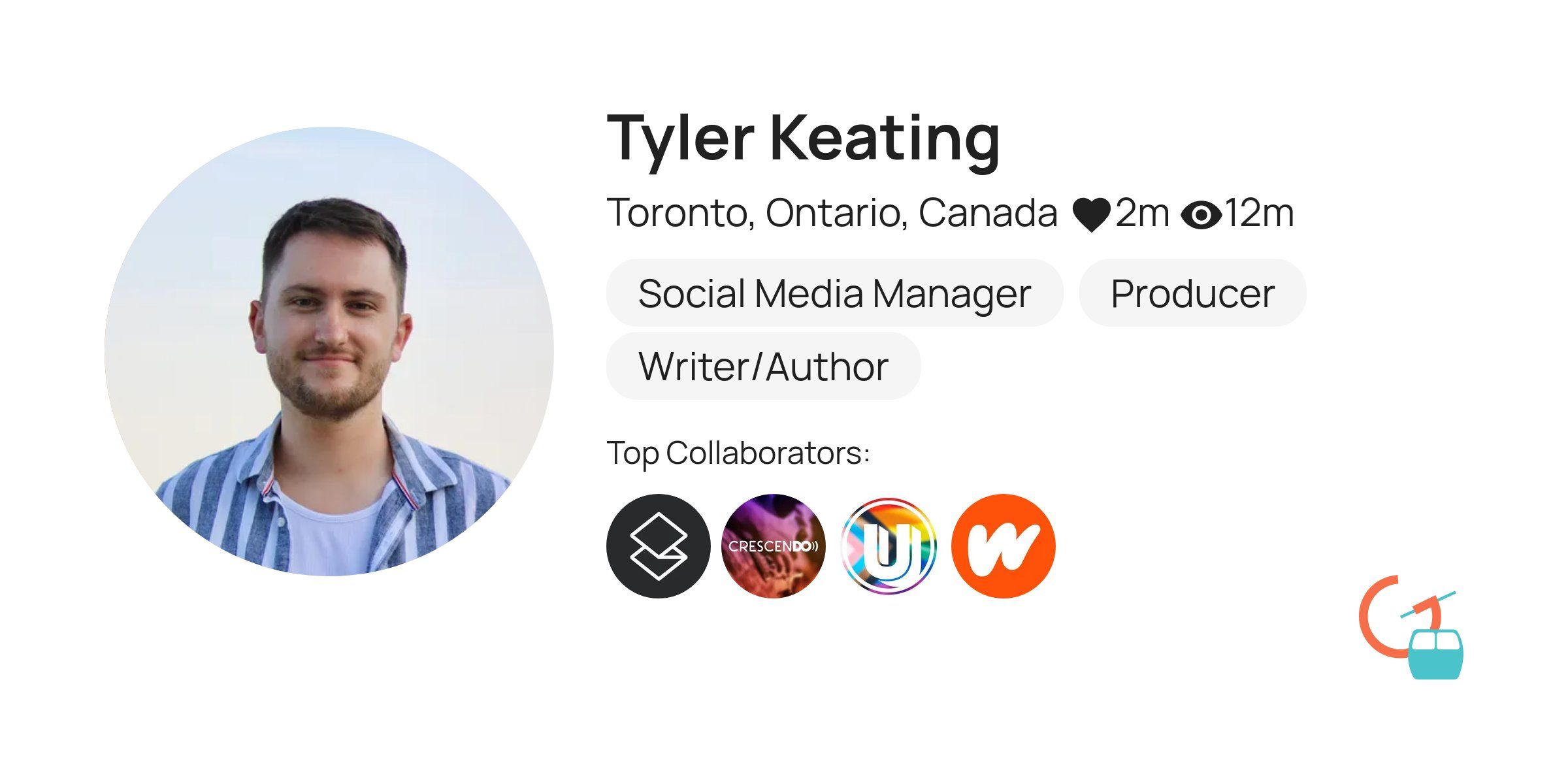 Tyler Keating | Gondola