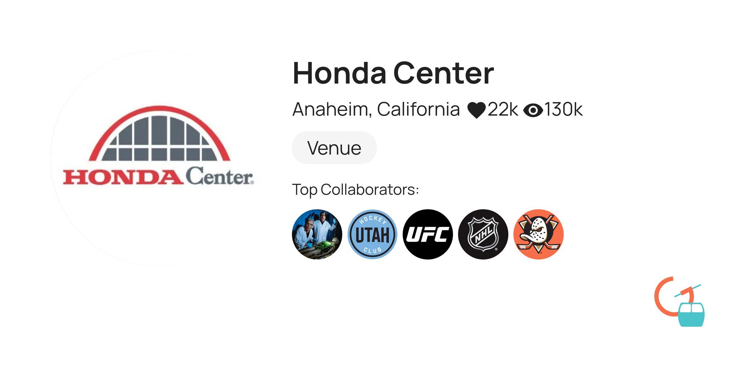 Honda Center | Gondola
